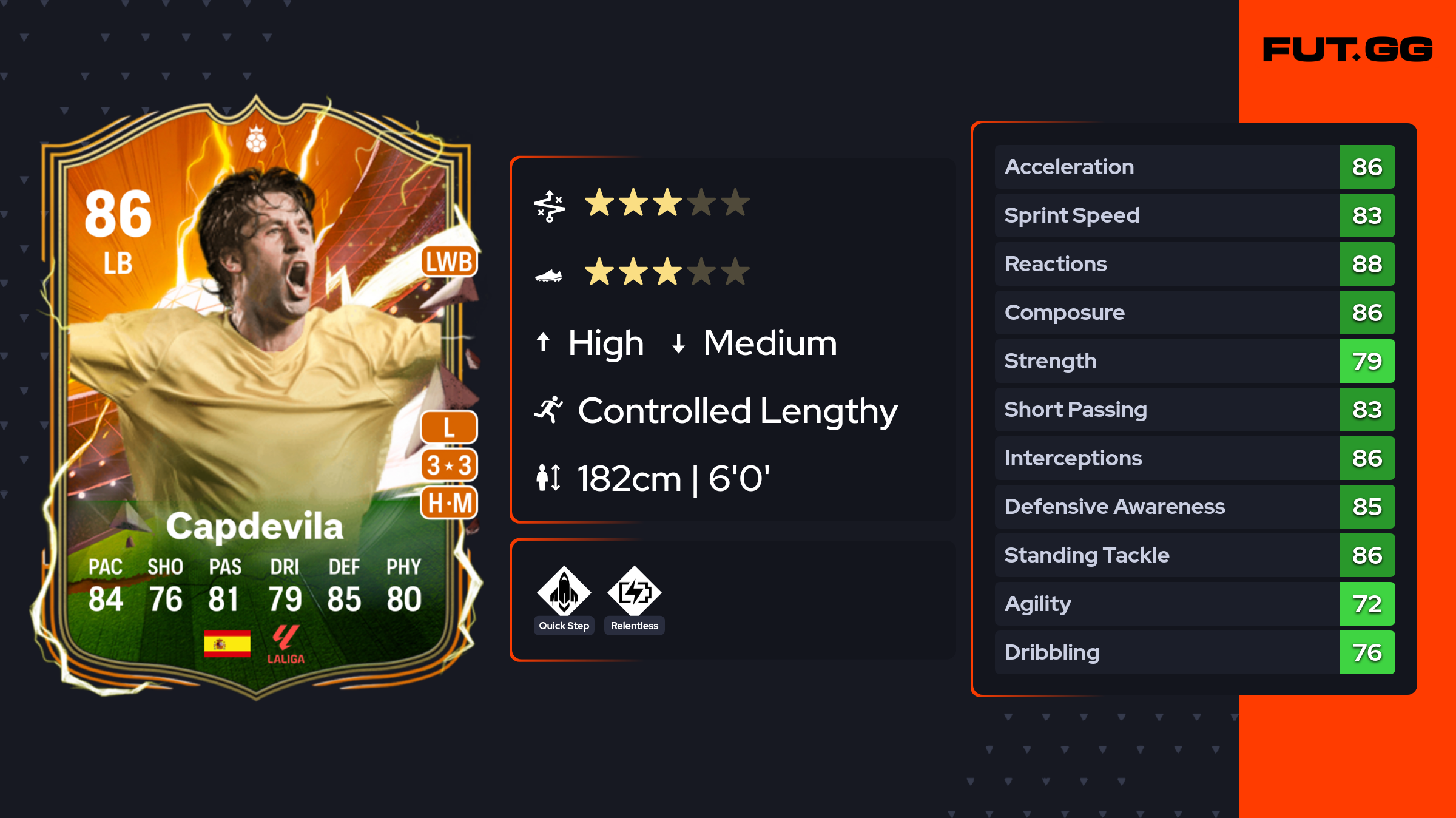 Capdevila EA FC 24 Ratings, Prices, and Cards - FUT.GG