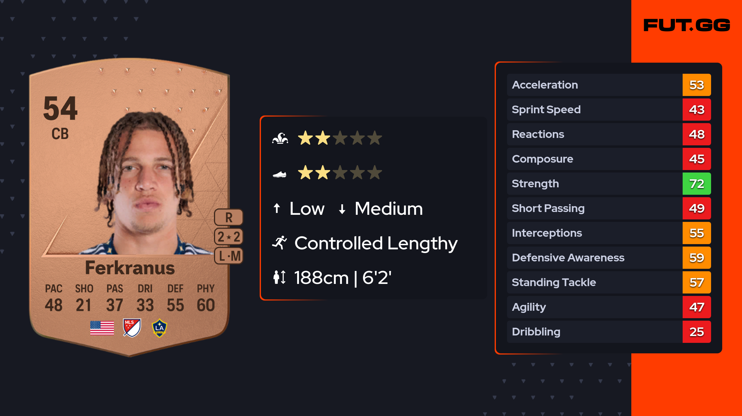 Marcus Ferkranus EA FC 24 Ratings, Prices, and Cards - FUT.GG