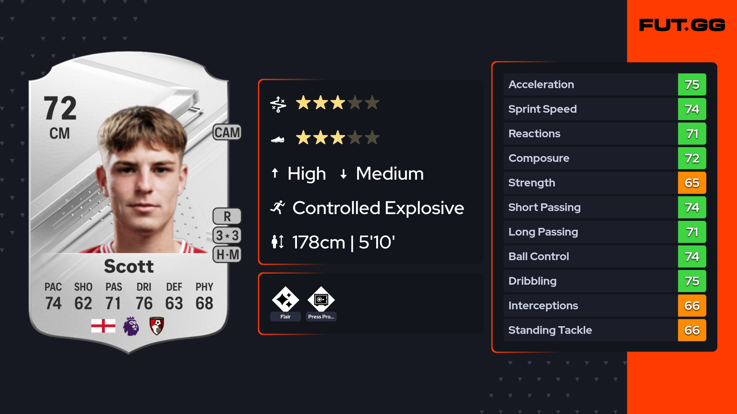 Alex Scott EA FC 24 Ratings, Prices, and Cards - FUT.GG