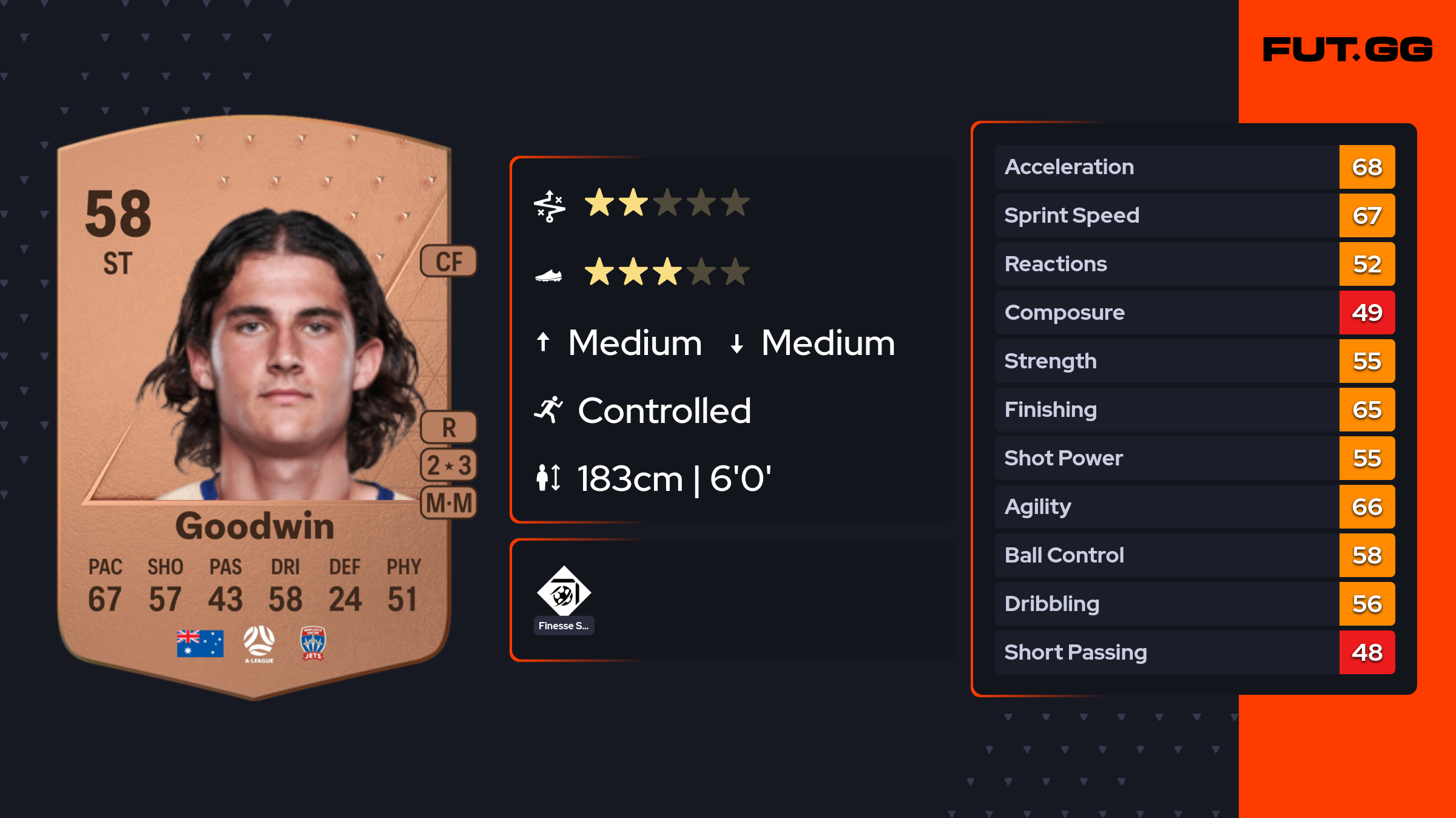 Archie Goodwin EA FC 24 Ratings, Prices, and Cards - FUT.GG