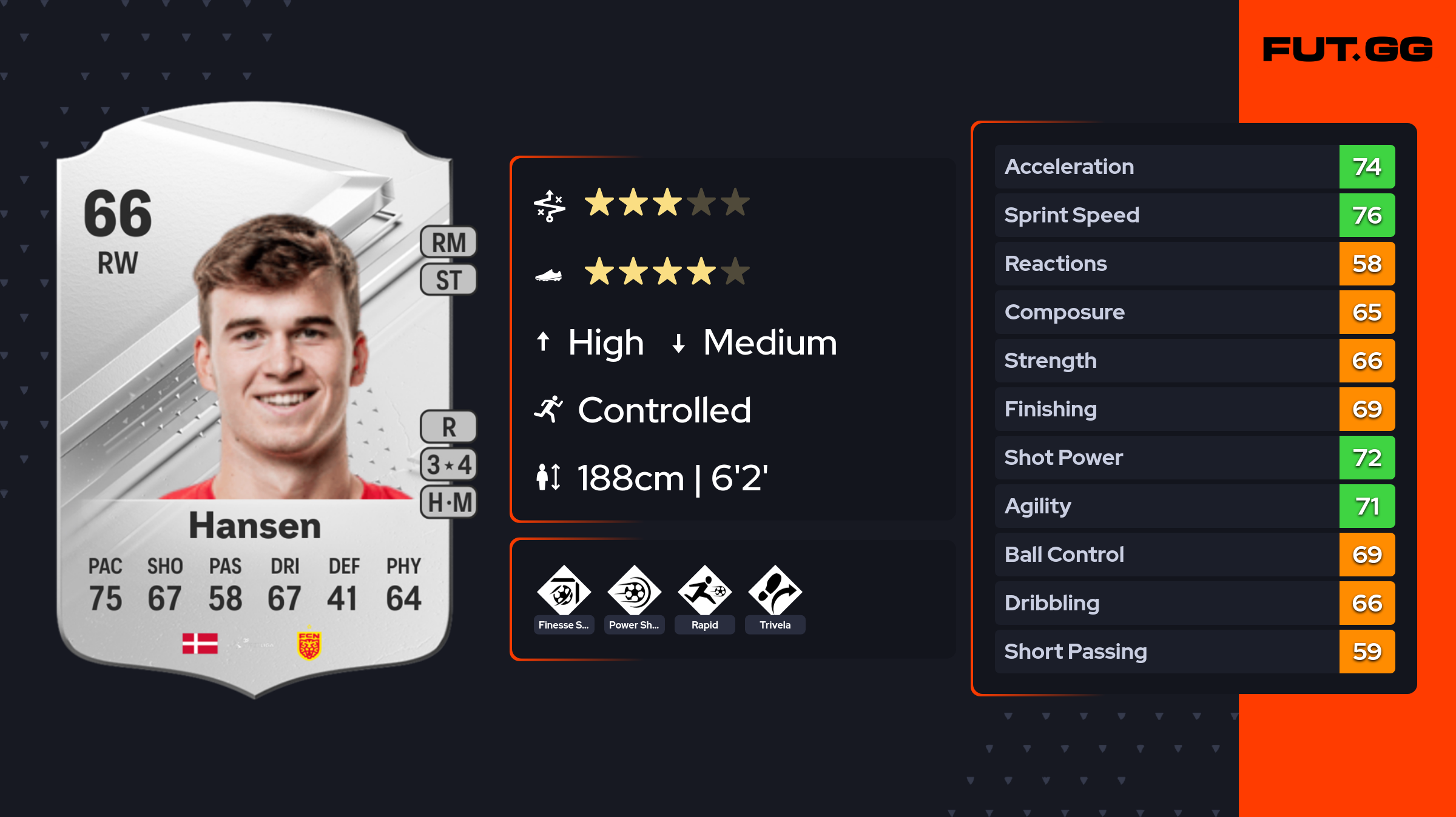 Mads Hansen EA FC 24 Ratings, Prices, and Cards - FUT.GG