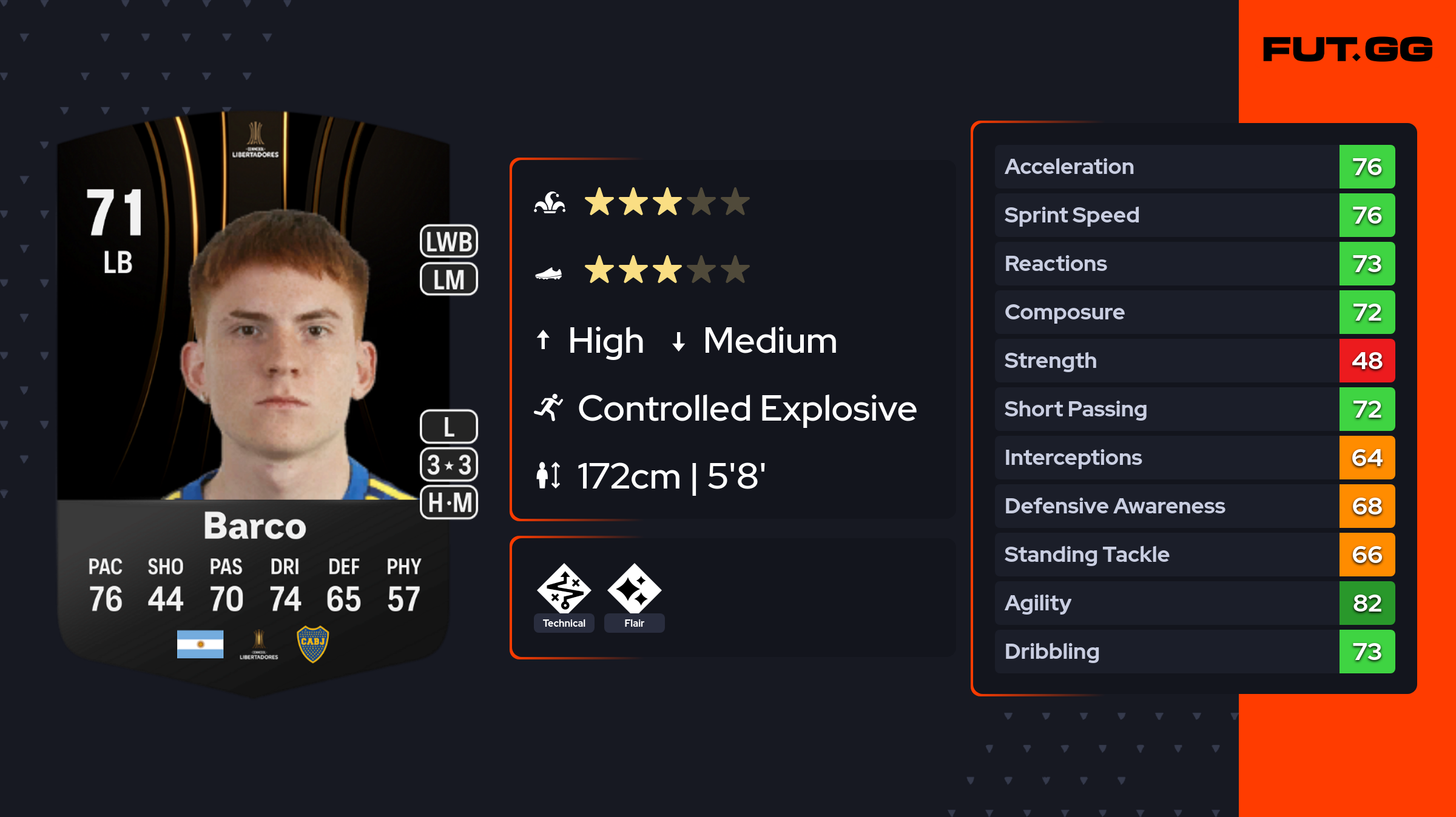 Valentín Barco EA FC 24 Ratings, Prices, and Cards - FUT.GG