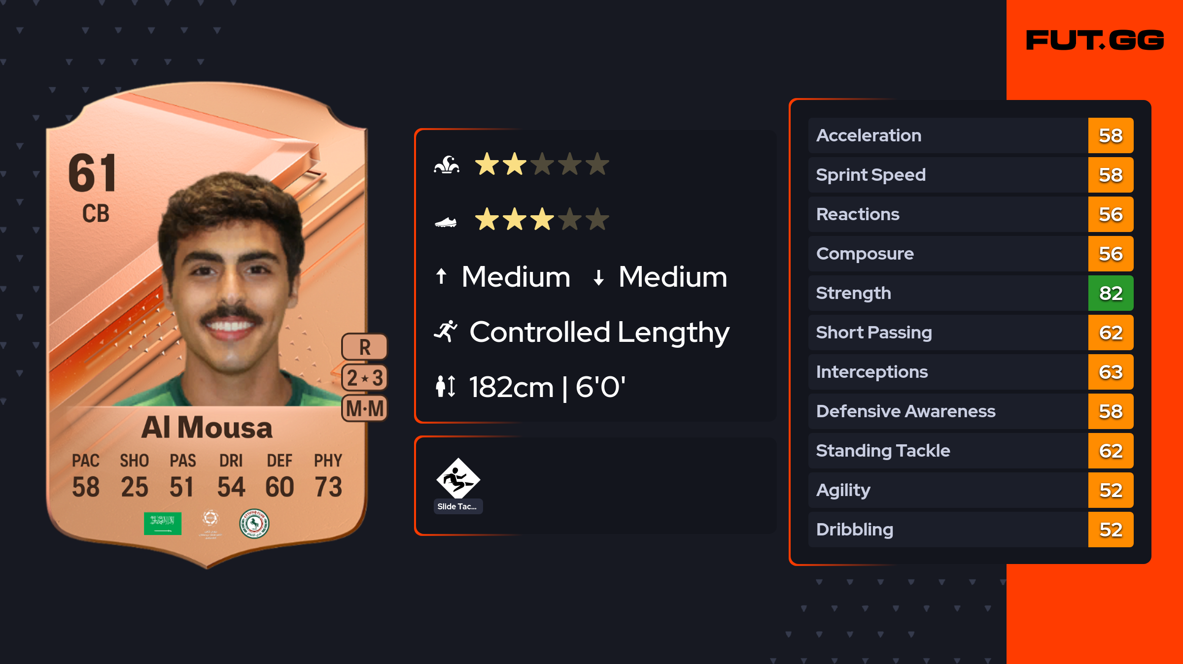 Saad Al Mousa EA FC 24 Ratings, Prices, and Cards - FUT.GG
