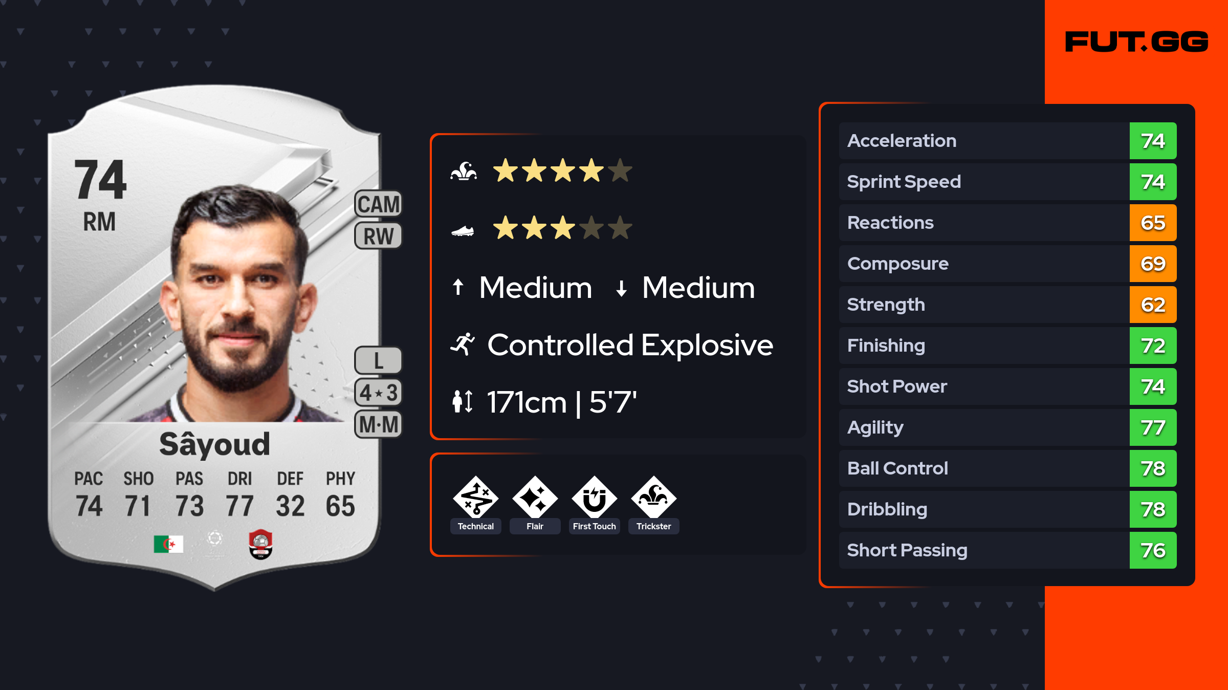 Amir Sâyoud EA FC 24 Ratings, Prices, and Cards - FUT.GG