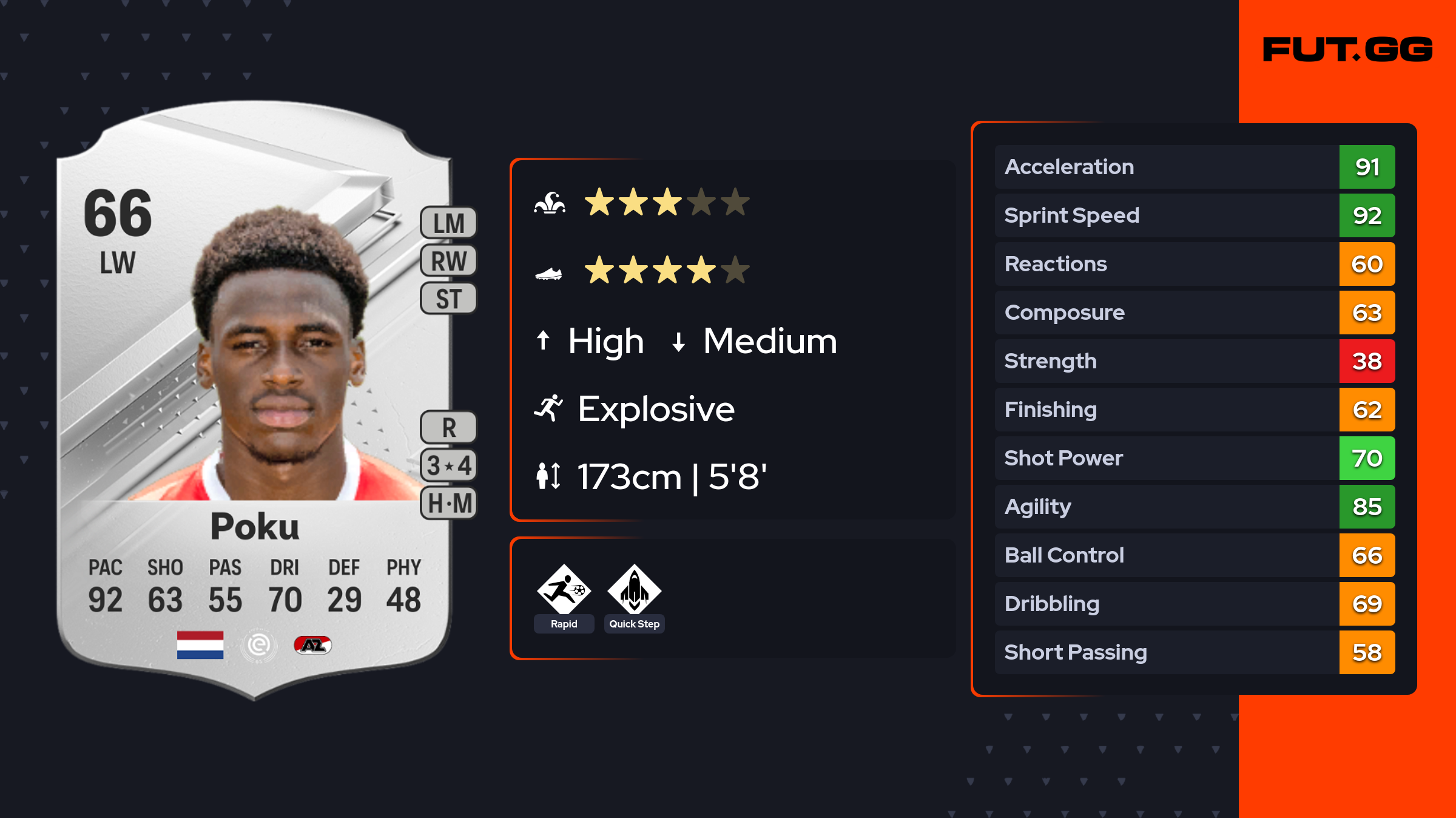 Ernest Poku EA FC 24 Ratings, Prices, and Cards - FUT.GG