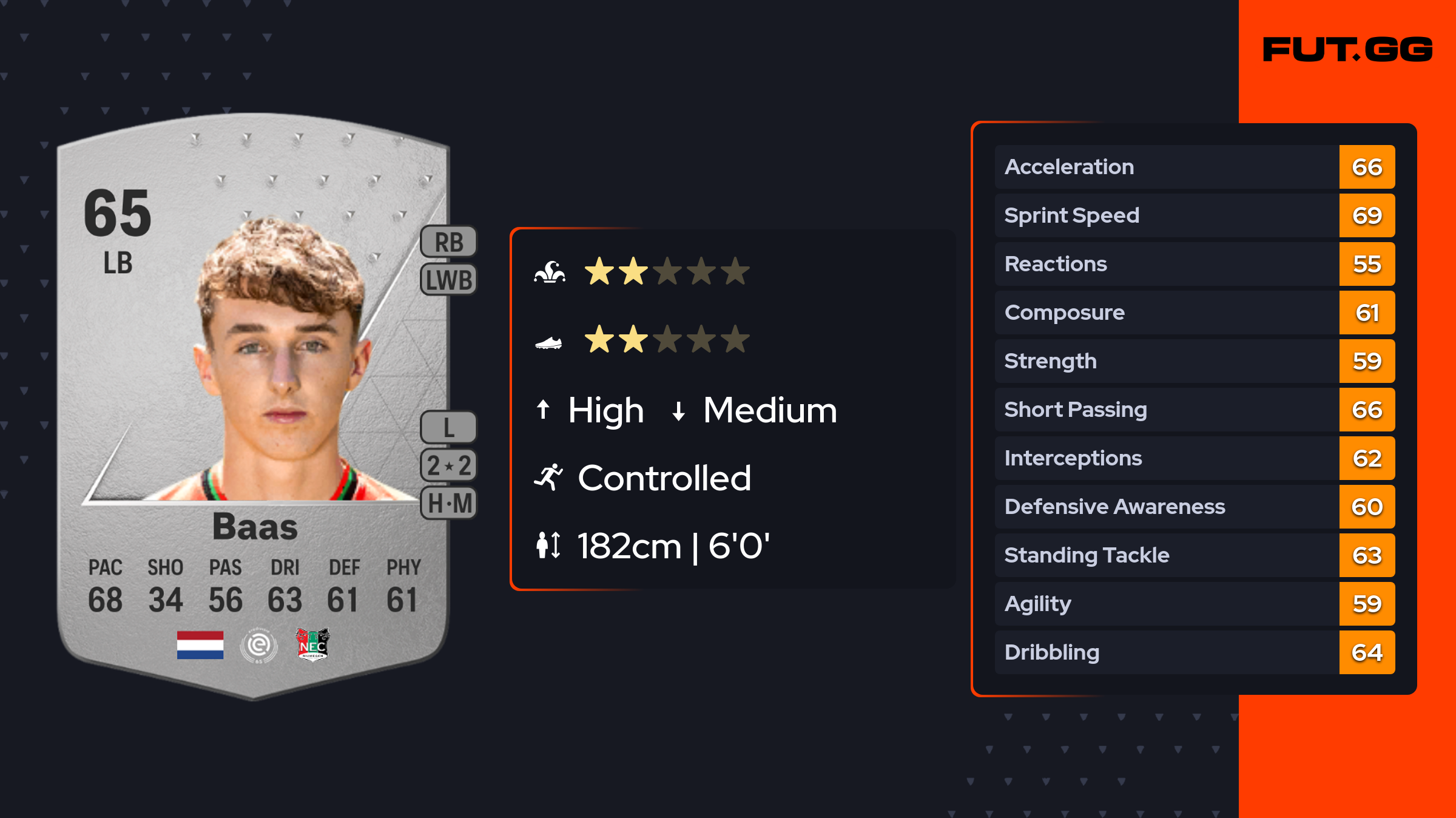 Youri Baas EA FC 24 Ratings, Prices, and Cards - FUT.GG