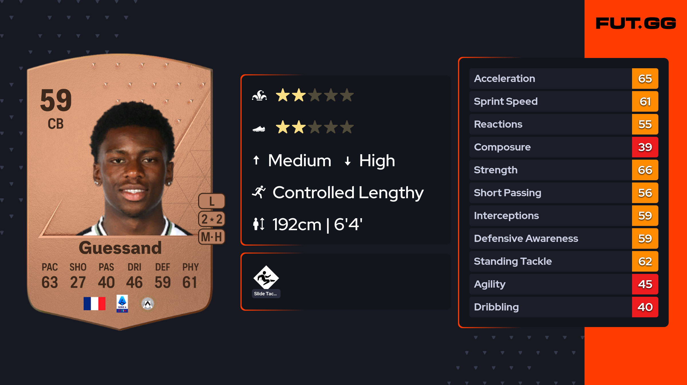 Axel Guessand EA FC 24 Ratings, Prices, and Cards - FUT.GG