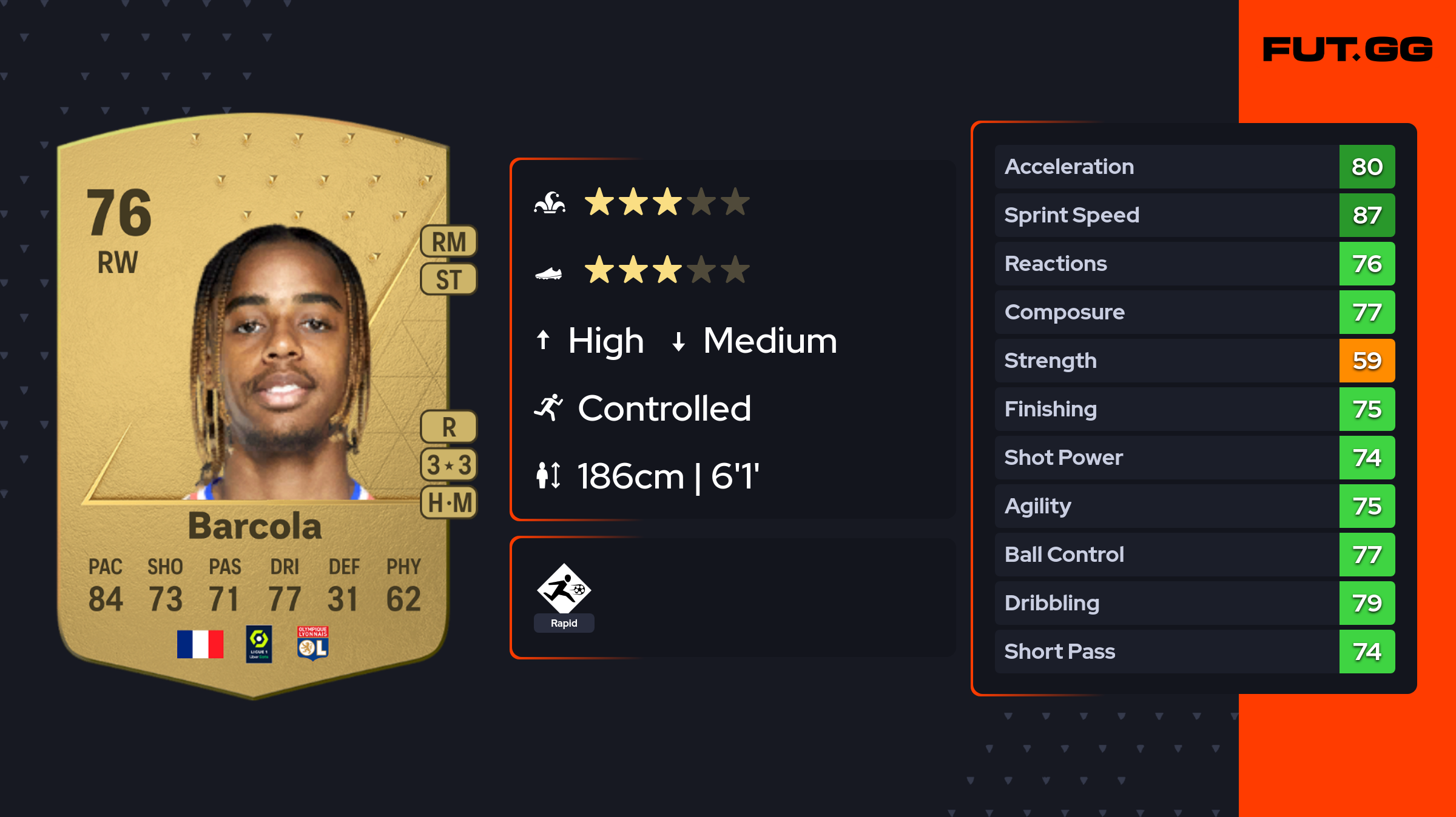 Bradley Barcola EA FC 24 Ratings, Prices, and Cards - FUT.GG