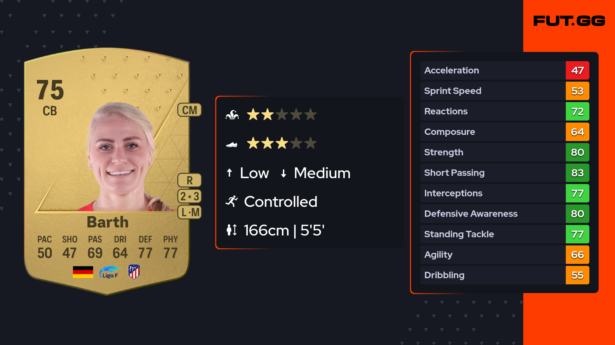 Merle Barth EA FC 24 Ratings, Prices, and Cards - FUT.GG