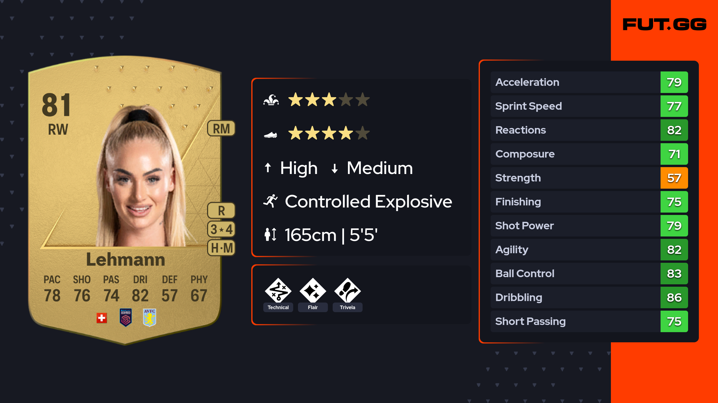 Alisha Lehmann EA FC 24 Ratings, Prices, and Cards - FUT.GG