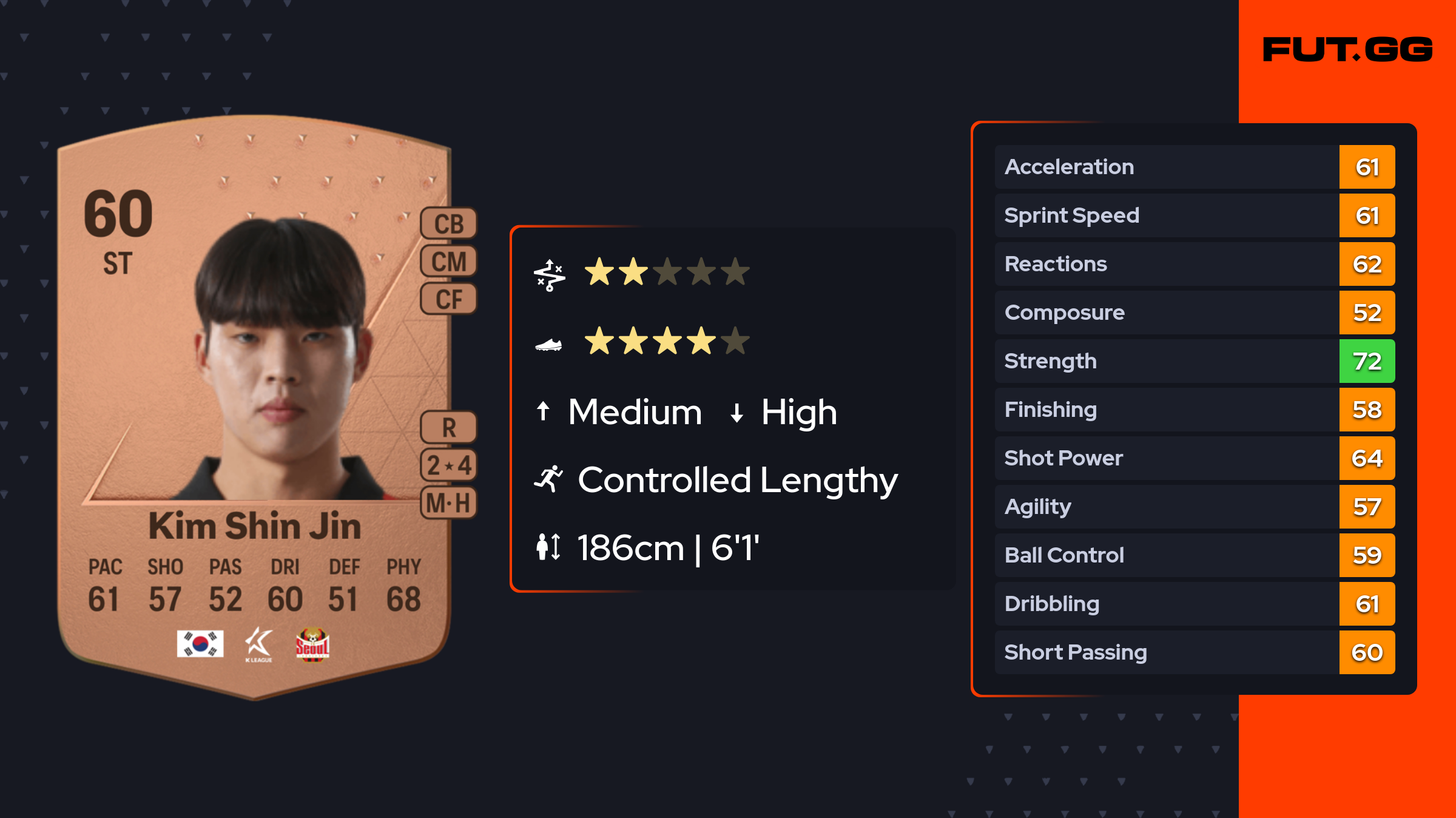 Kim Shin Jin EA FC 24 Ratings, Prices, and Cards - FUT.GG
