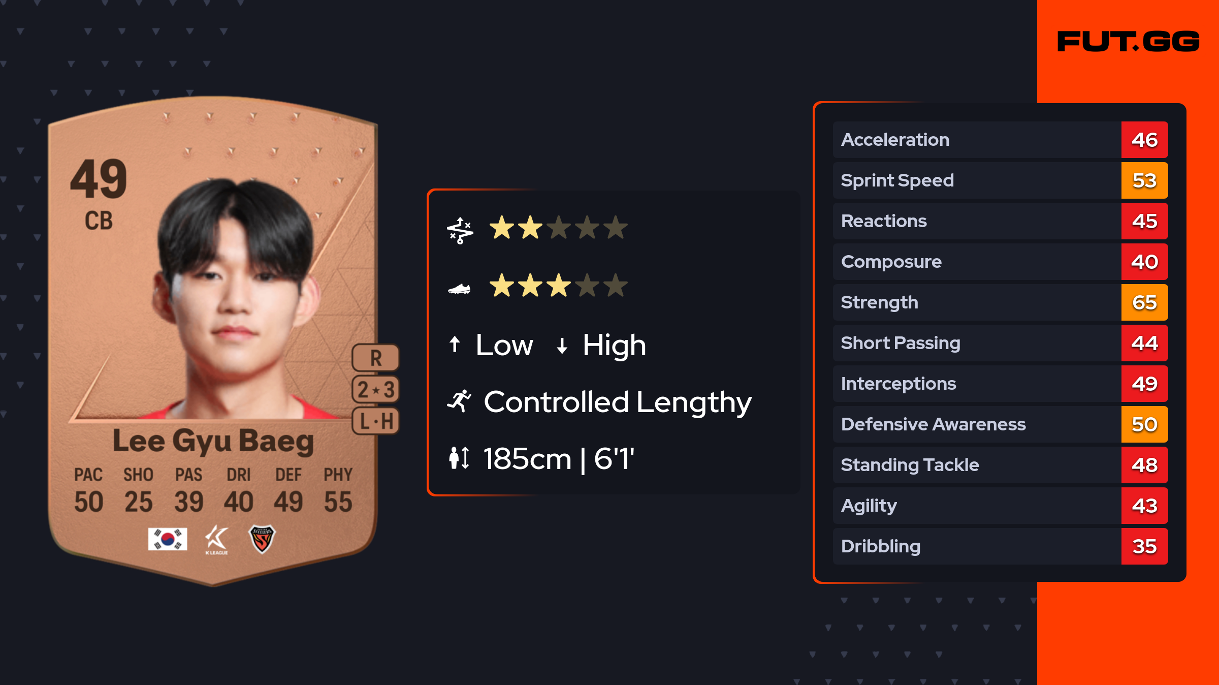 Lee Gyu Baeg EA FC 24 Ratings, Prices, and Cards - FUT.GG