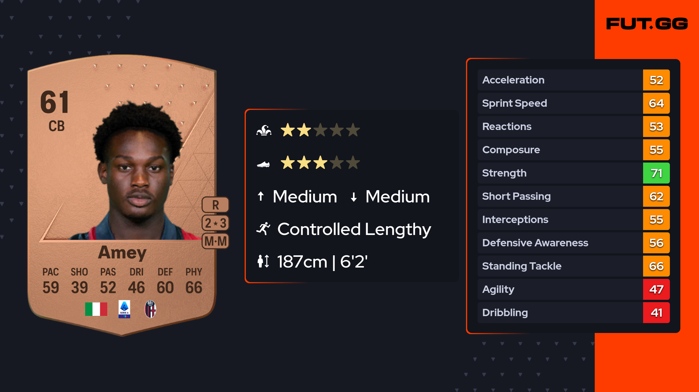 Wisdom Amey EA FC 24 Ratings, Prices, and Cards - FUT.GG