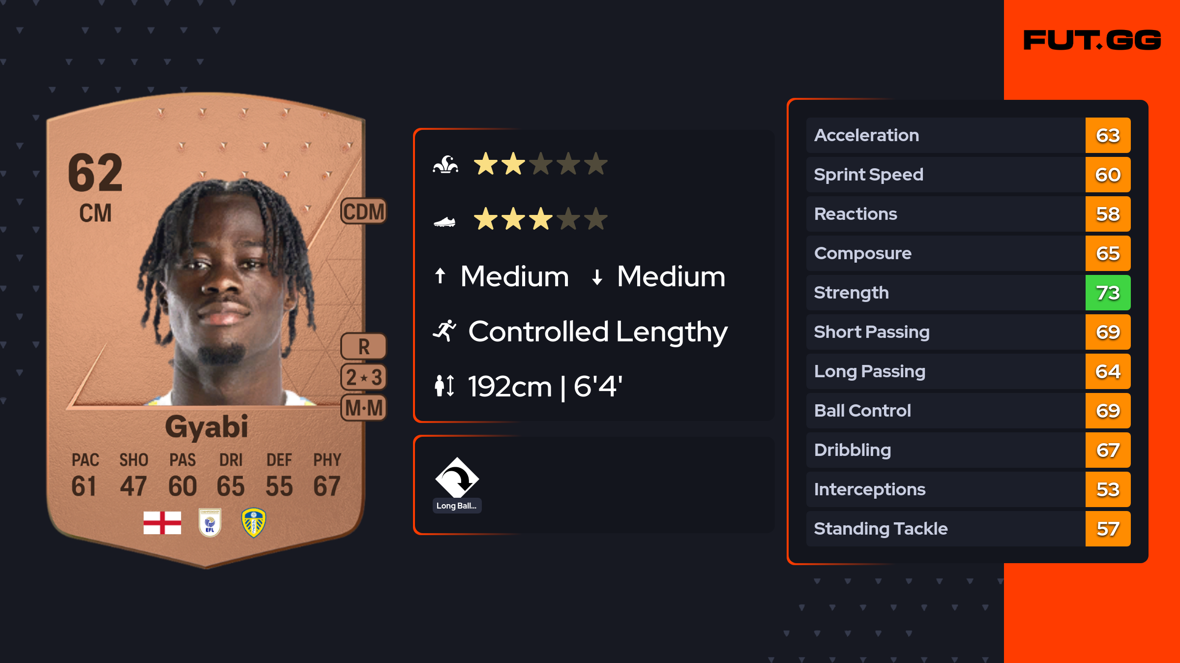 Darko Gyabi EA FC 24 Ratings, Prices, and Cards - FUT.GG