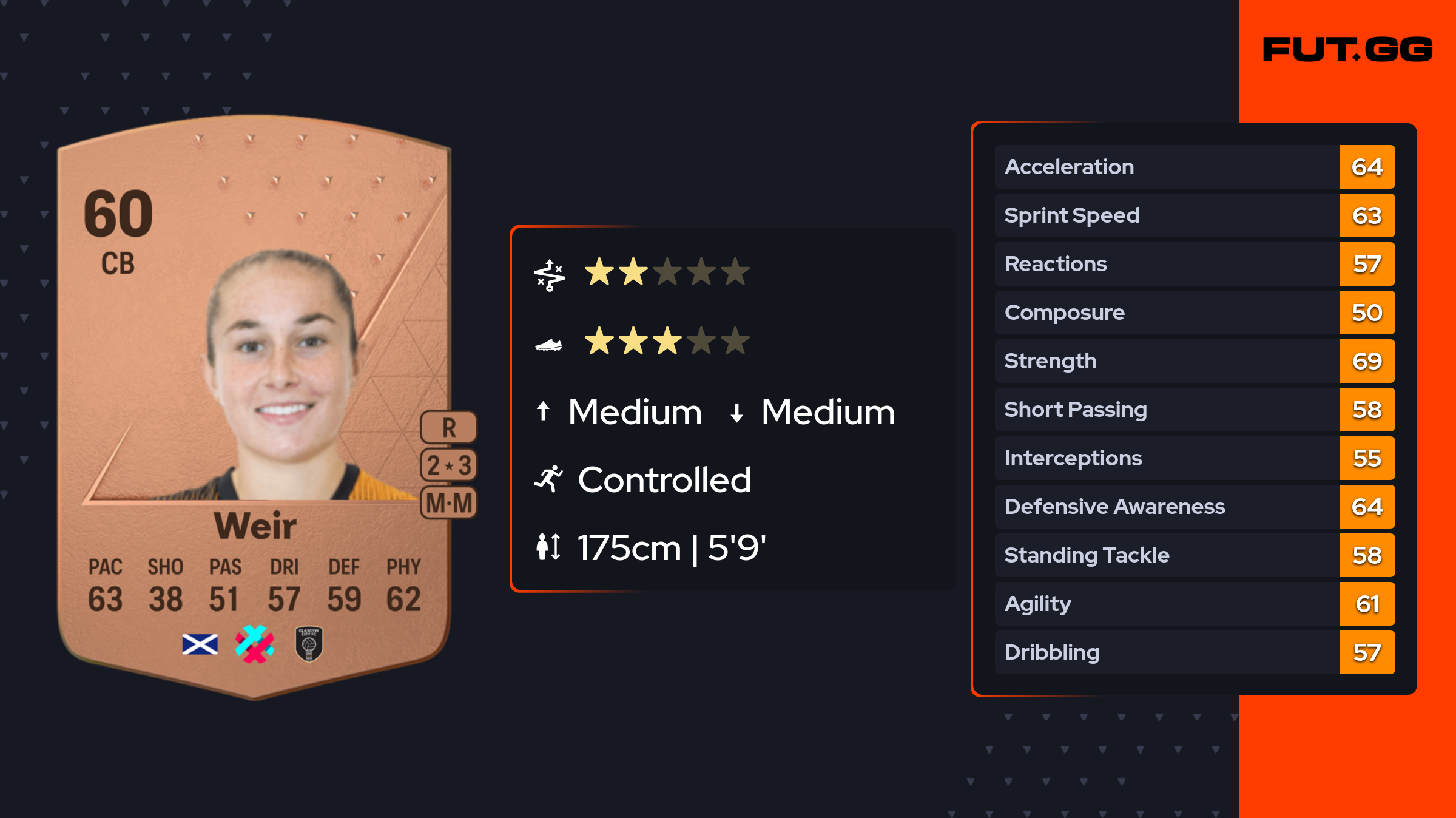 Kenzie Weir EA FC 24 Ratings, Prices, and Cards - FUT.GG