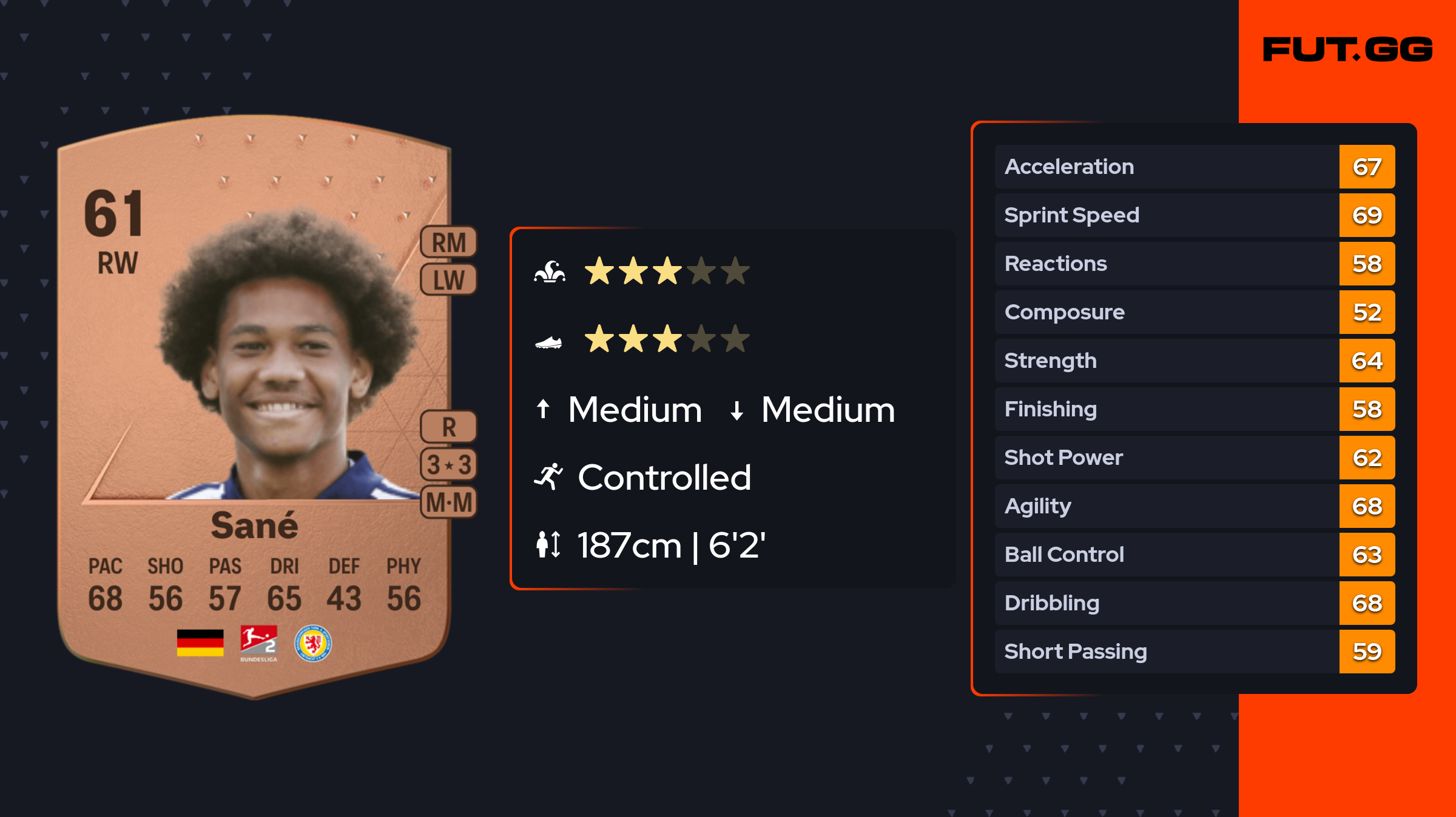 Sidi Sané EA FC 24 Ratings, Prices, and Cards - FUT.GG