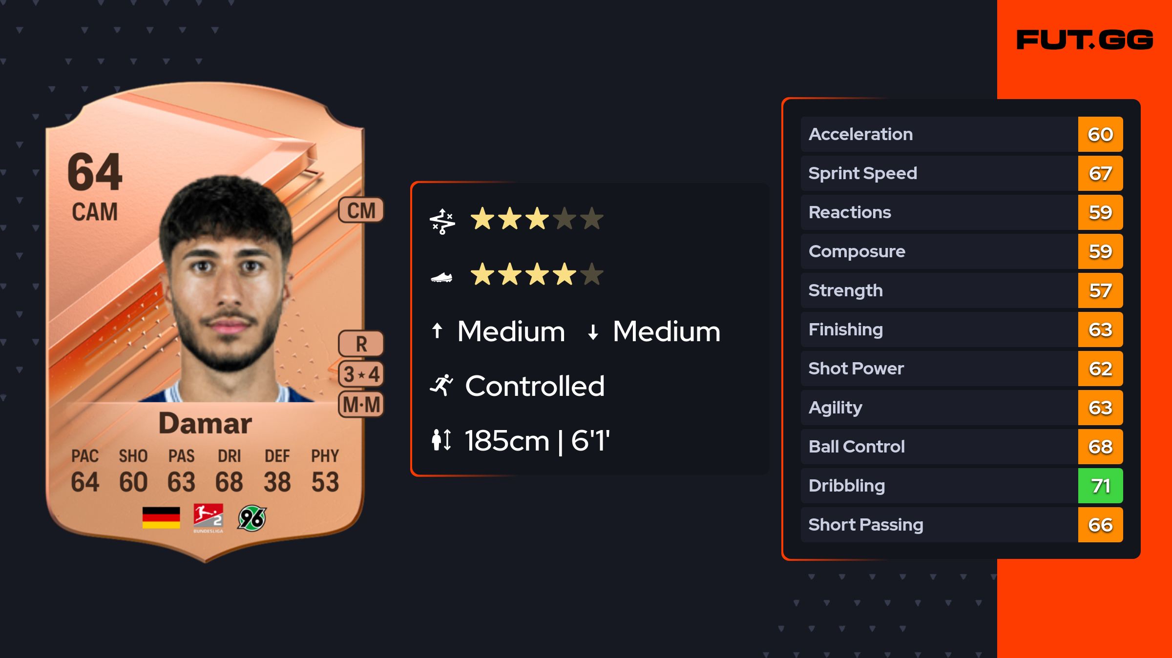 Muhammed Damar EA FC 24 Ratings, Prices, and Cards - FUT.GG
