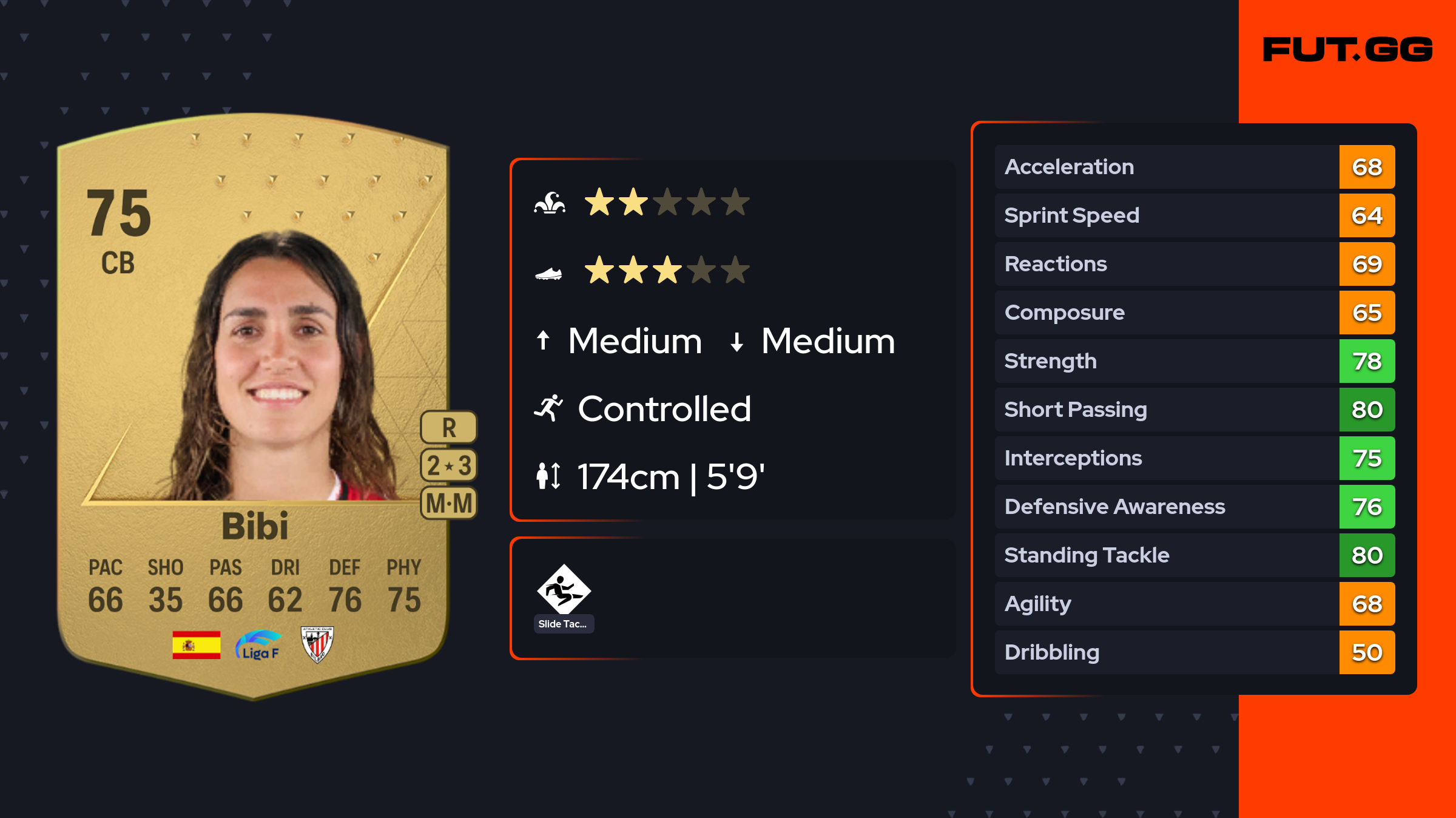 Bibi EA FC 24 Ratings, Prices, and Cards - FUT.GG