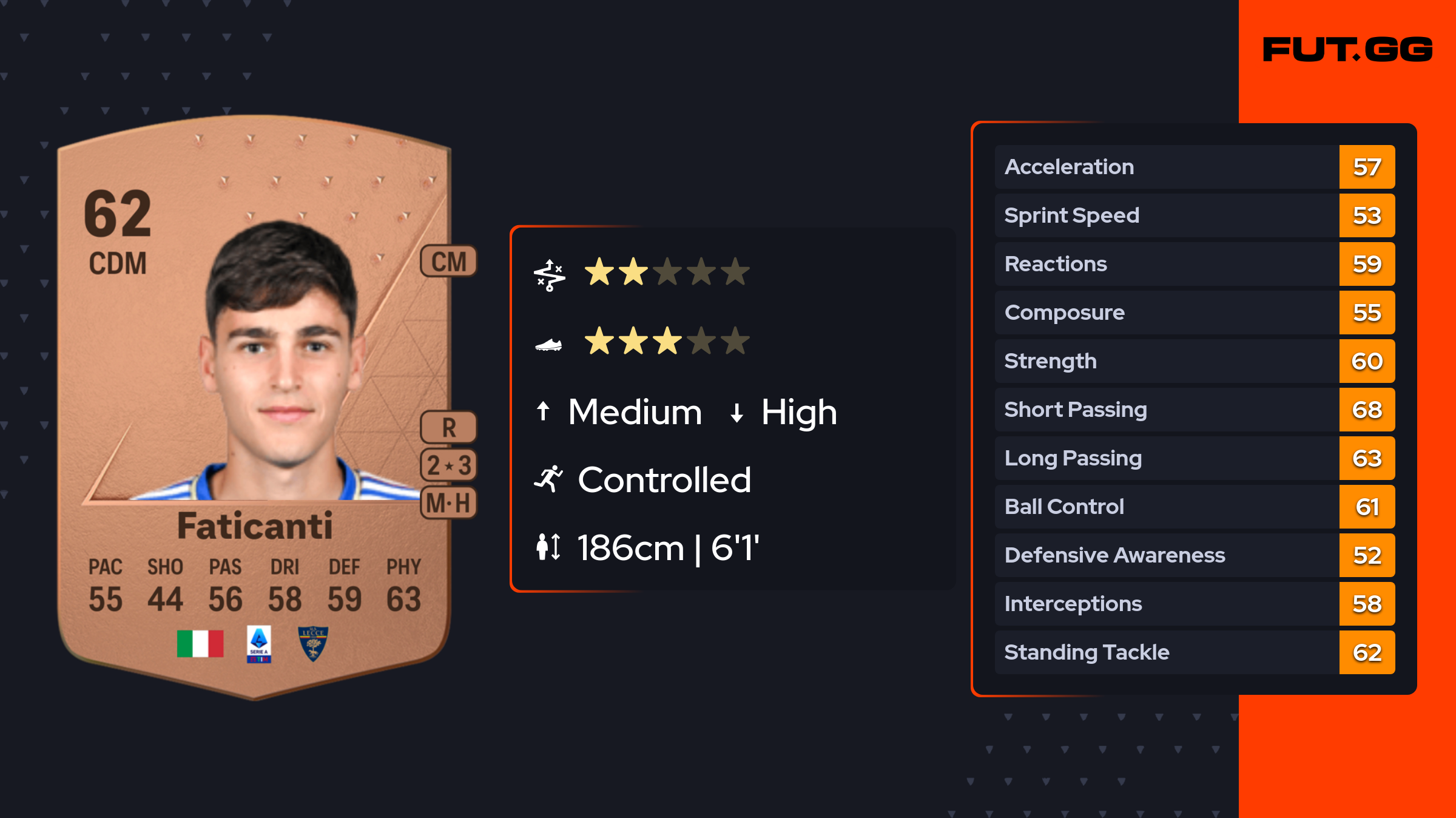 Giacomo Faticanti EA FC 24 Ratings, Prices, and Cards - FUT.GG