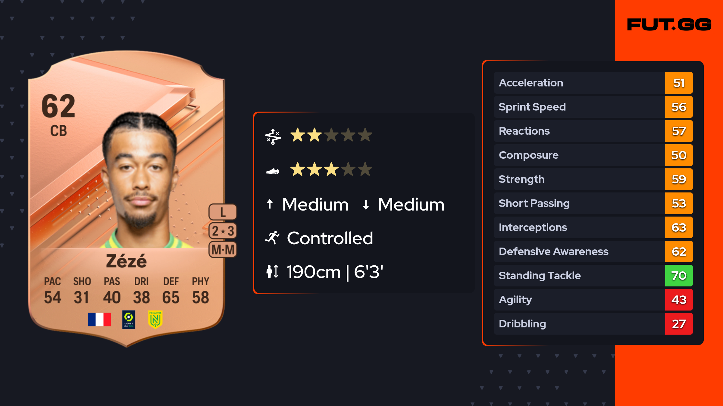Nathan Zézé EA FC 24 Ratings, Prices, and Cards - FUT.GG