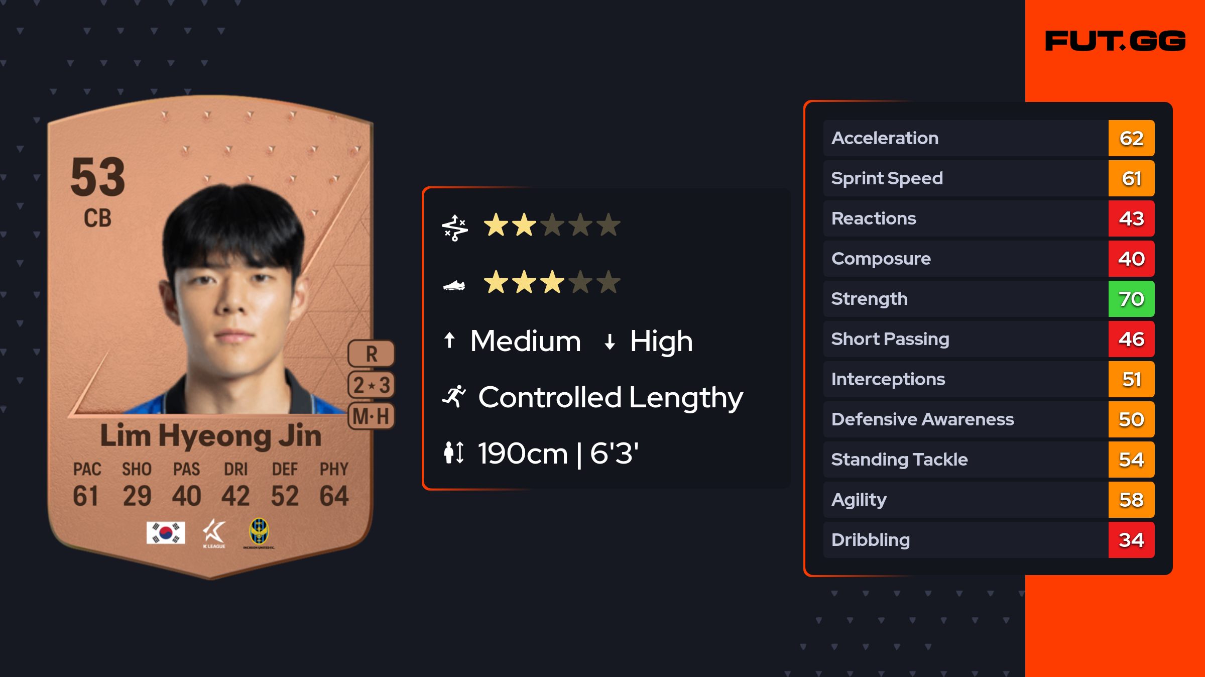 Lim Hyeong Jin EA FC 24 Ratings, Prices, and Cards - FUT.GG