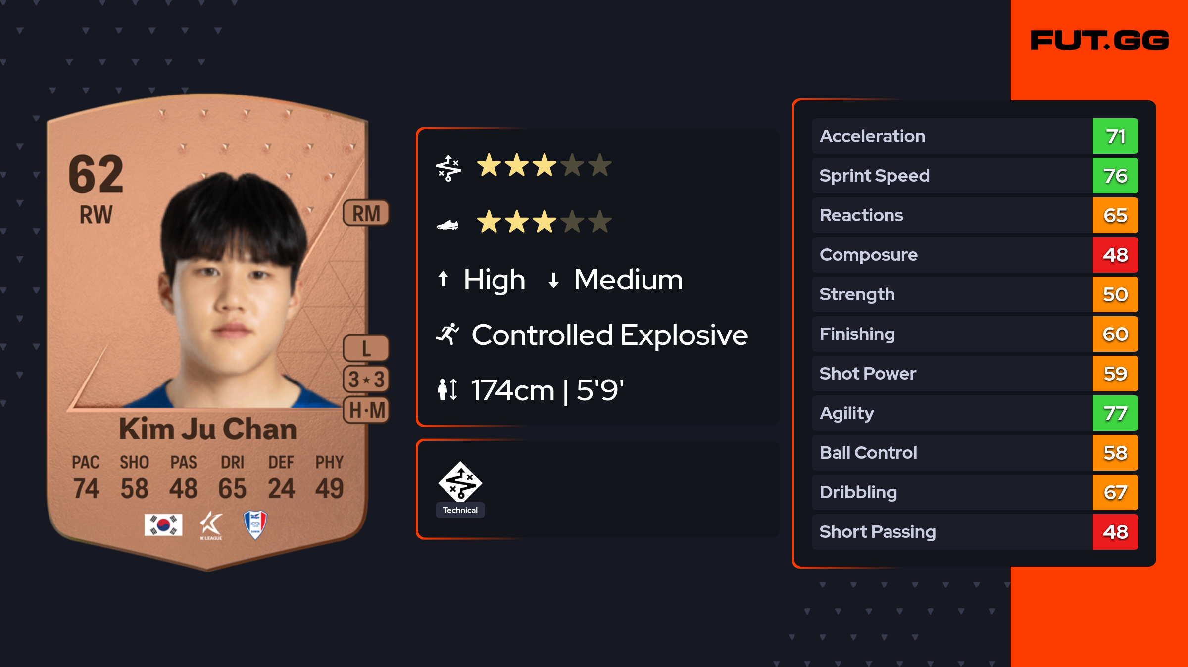 Kim Ju Chan EA FC 24 Ratings, Prices, and Cards - FUT.GG