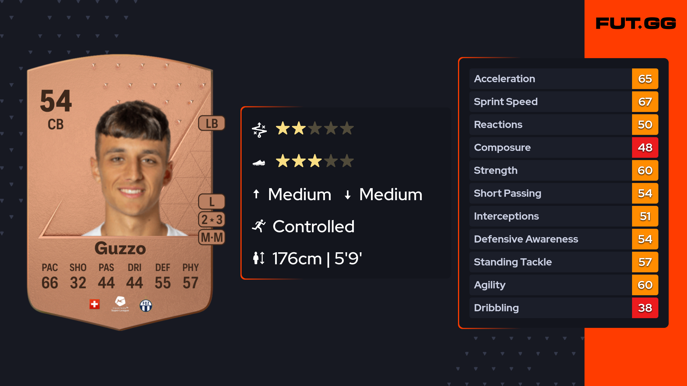 Ramon Guzzo EA FC 24 Ratings, Prices, and Cards - FUT.GG