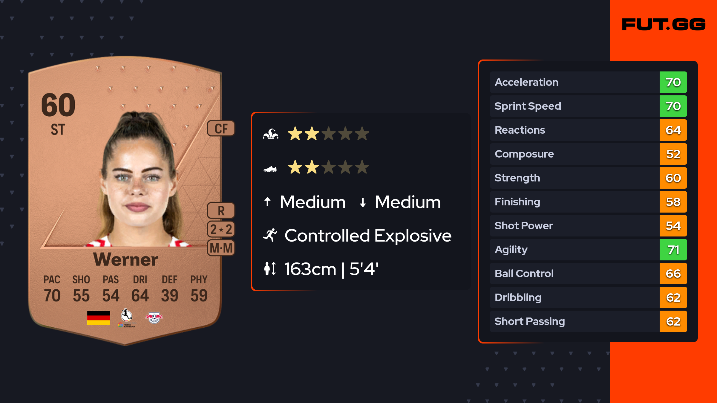 Mia Werner EA FC 24 Ratings, Prices, and Cards - FUT.GG