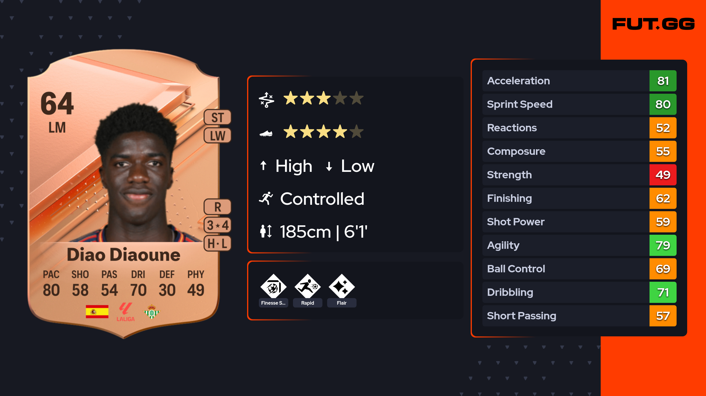 Assane Diao Diaoune EA FC 24 Ratings, Prices, and Cards - FUT.GG