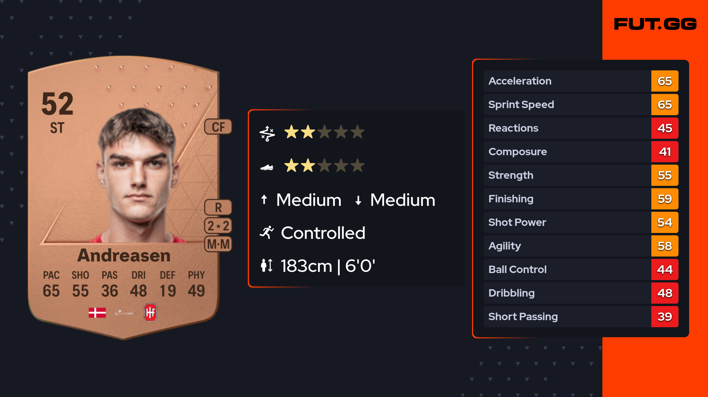 Mathias Andreasen EA FC 24 Ratings, Prices, and Cards - FUT.GG