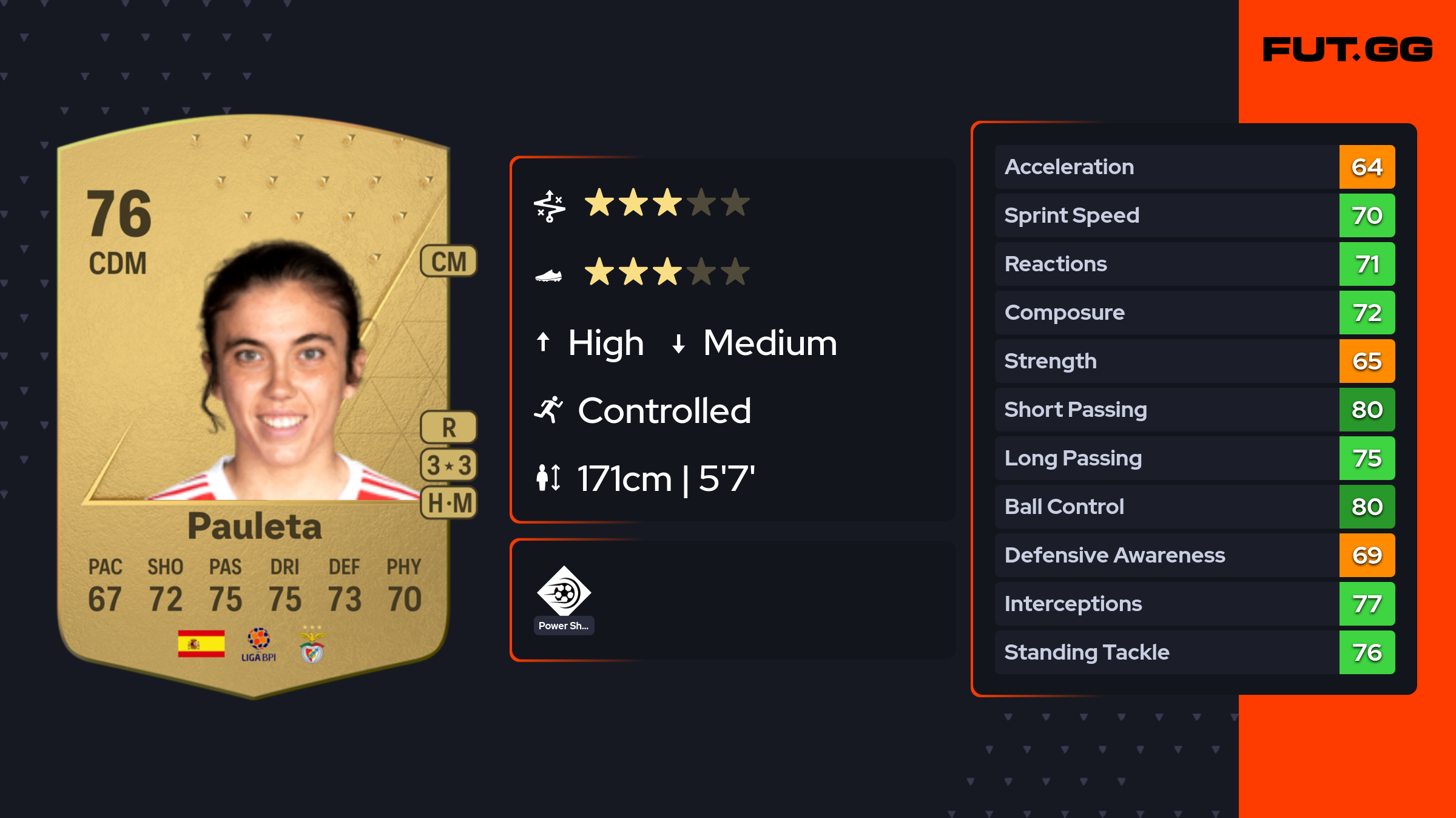 Pauleta EA FC 24 Ratings, Prices, and Cards - FUT.GG