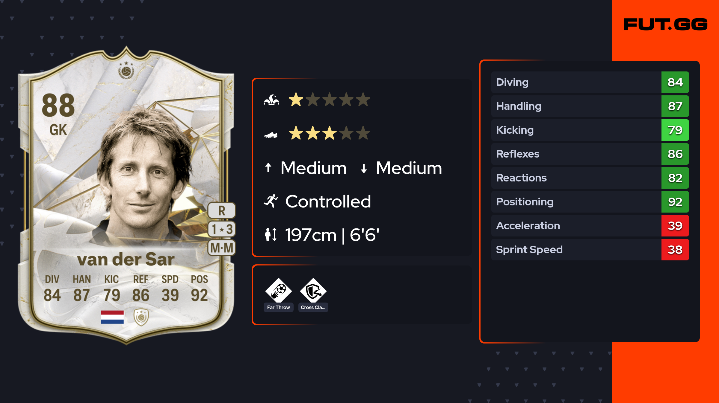 Edwin van der Sar EA FC 24 Ratings, Prices, and Cards - FUT.GG