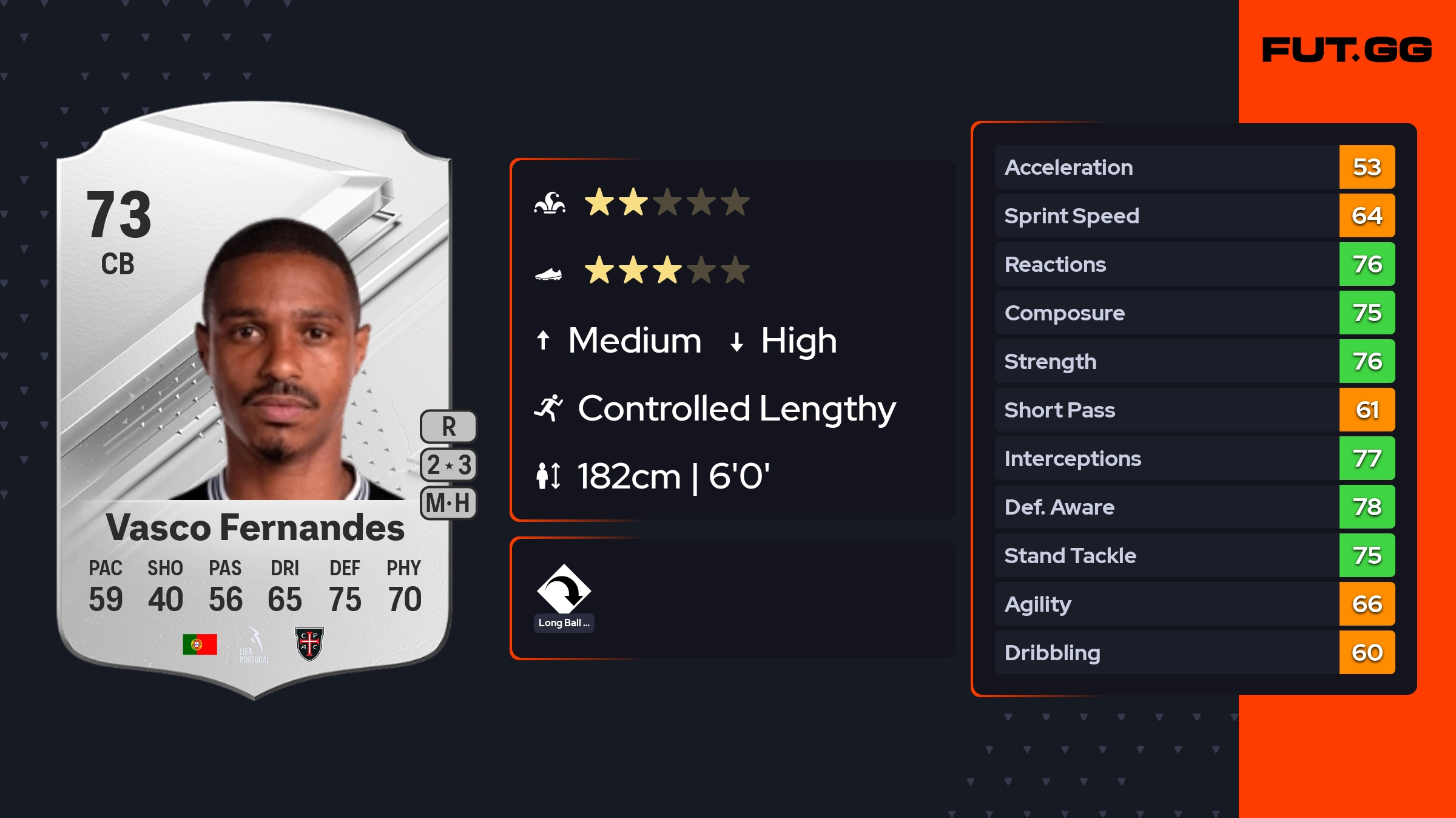 Vasco Fernandes EA FC 25 Ratings, Prices, and Cards - FUT.GG