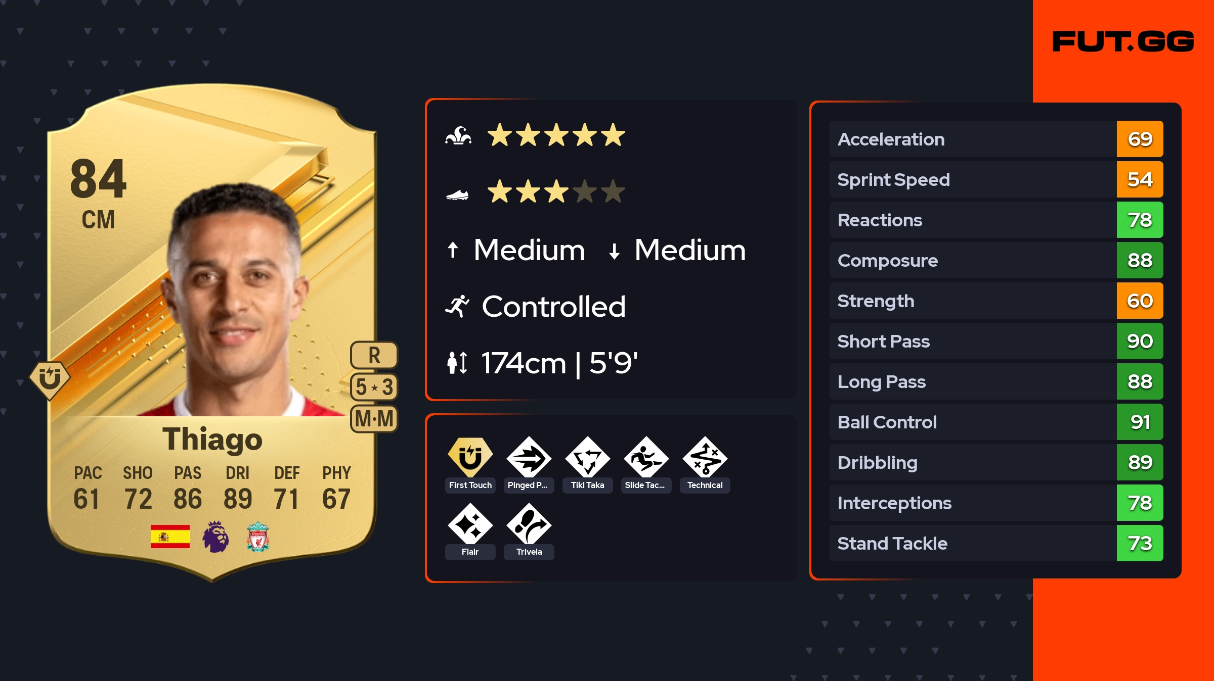 Thiago EA FC 25 Ratings, Prices, and Cards - FUT.GG