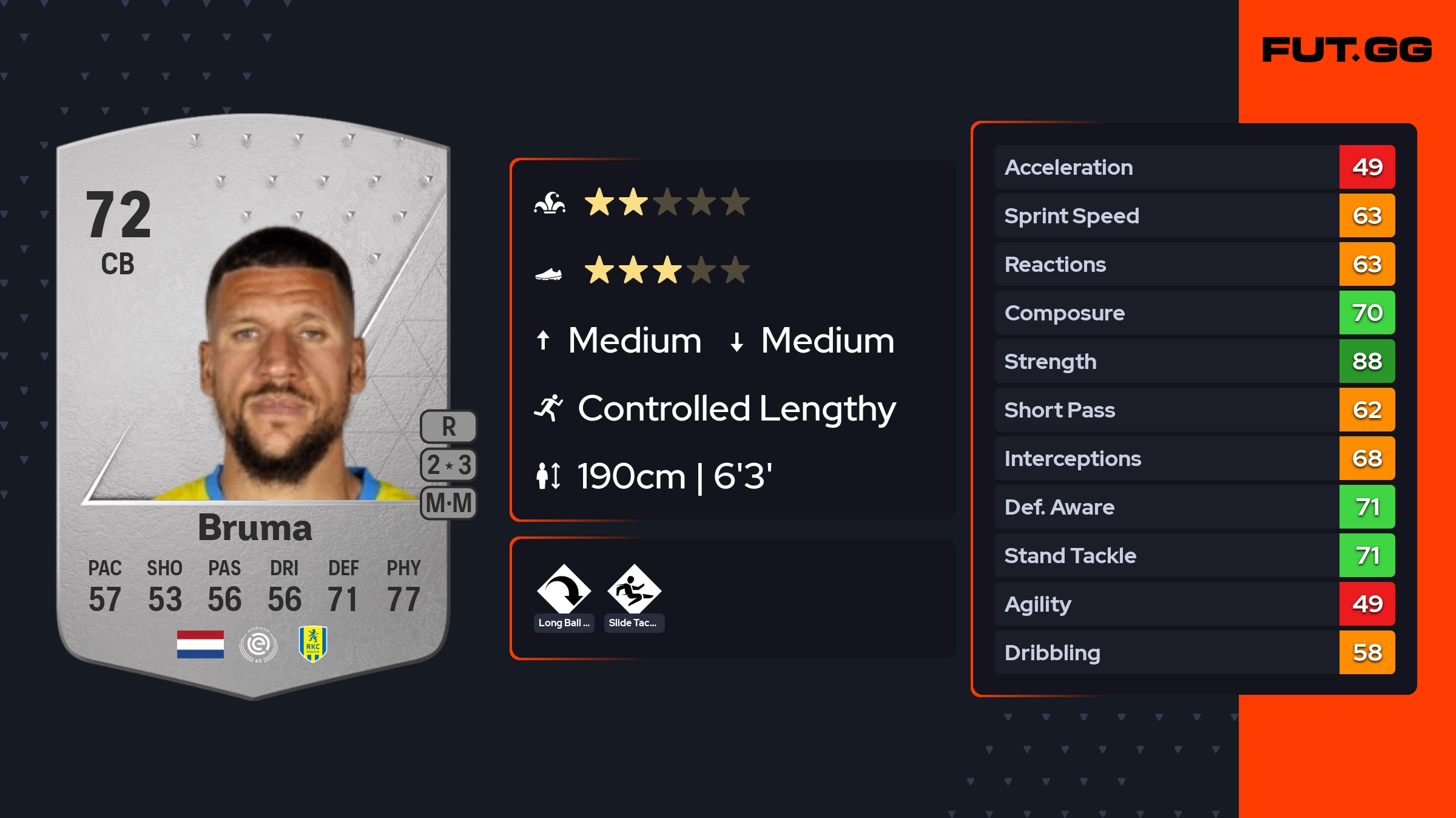 Jeffrey Bruma EA FC 25 Ratings, Prices, and Cards - FUT.GG