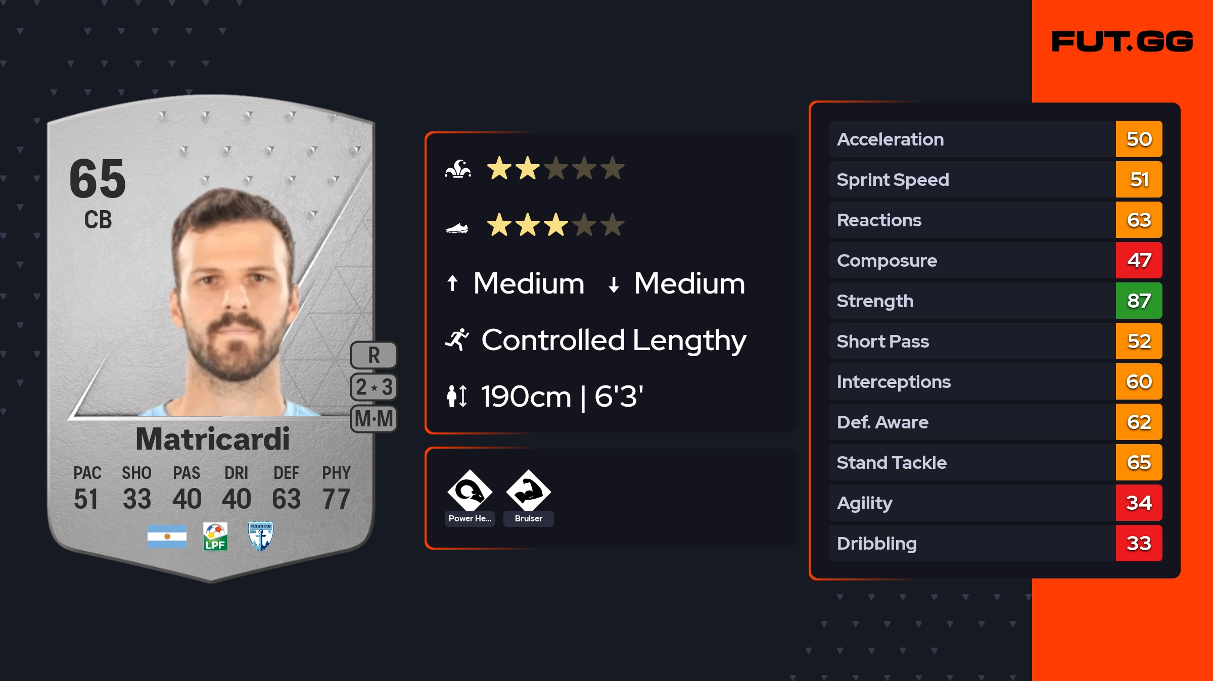 Patricio Matricardi EA FC 25 Ratings, Prices, and Cards - FUT.GG