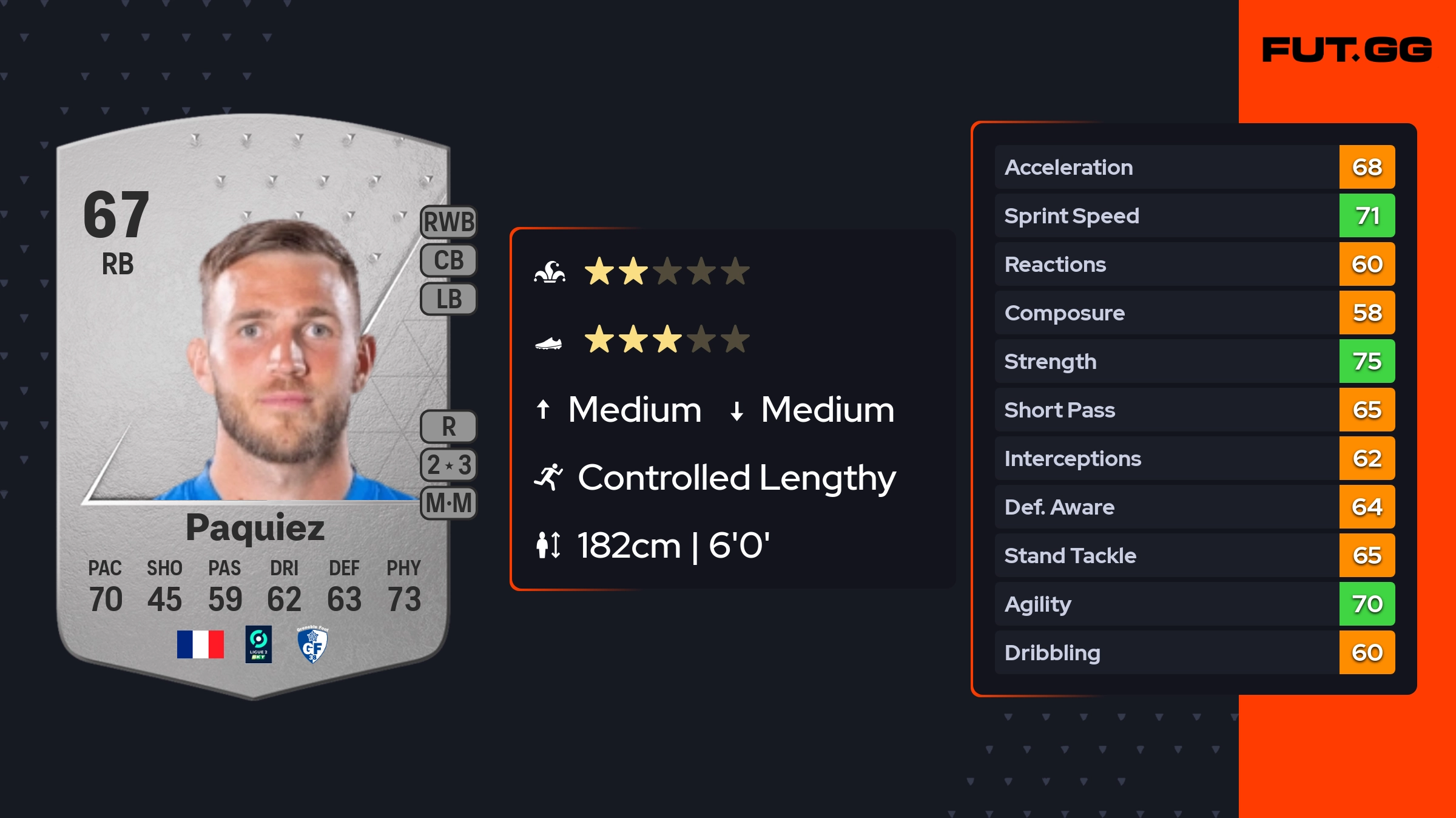 Gaëtan Paquiez EA FC 24 Ratings, Prices, and Cards - FUT.GG