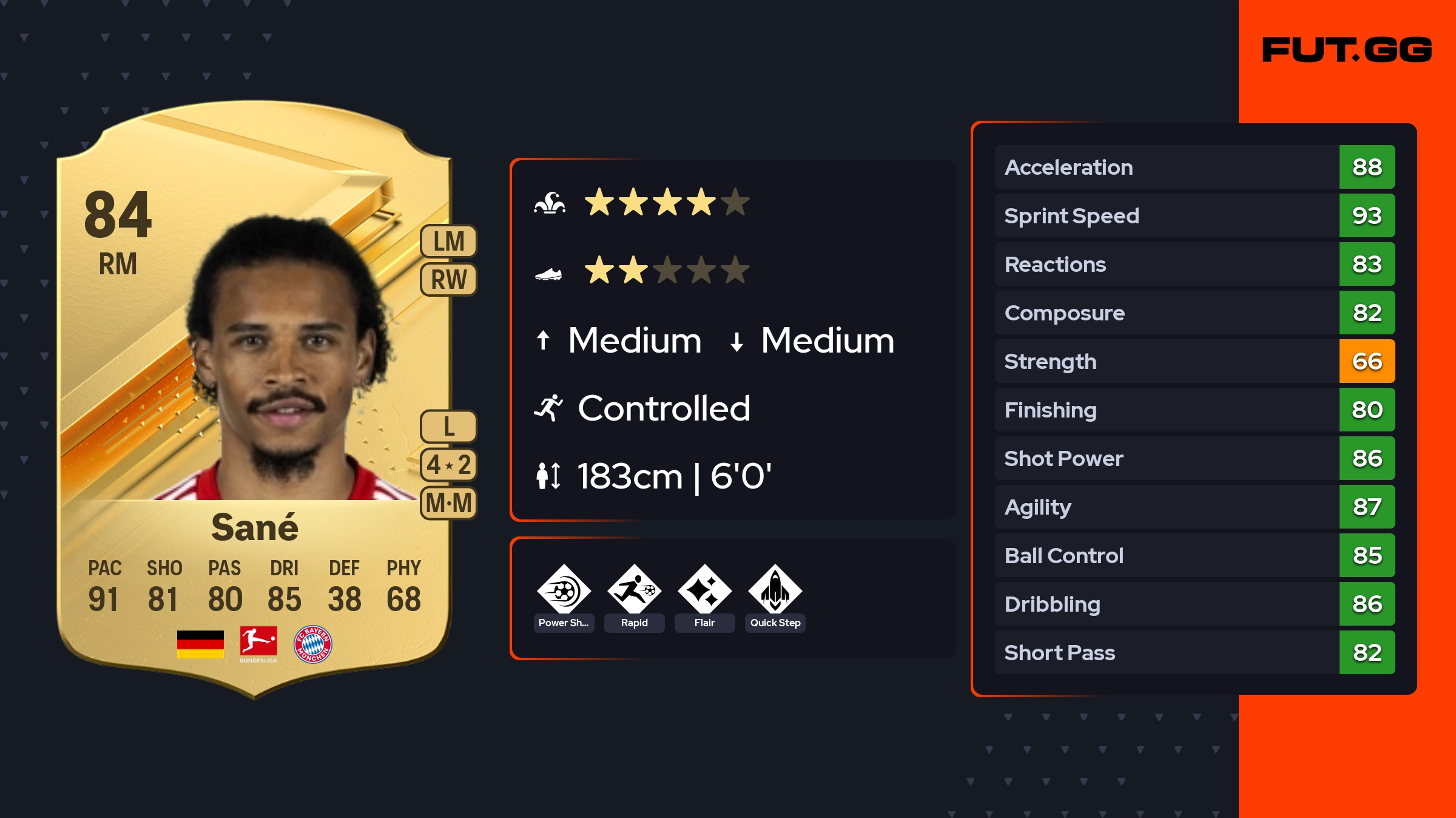 Leroy Sané EA FC 24 Ratings, Prices, and Cards - FUT.GG