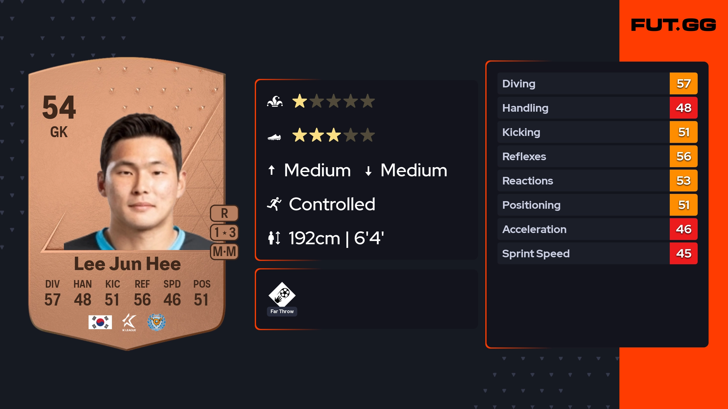 Lee Jun Hee EA FC 25 Ratings, Prices, and Cards - FUT.GG
