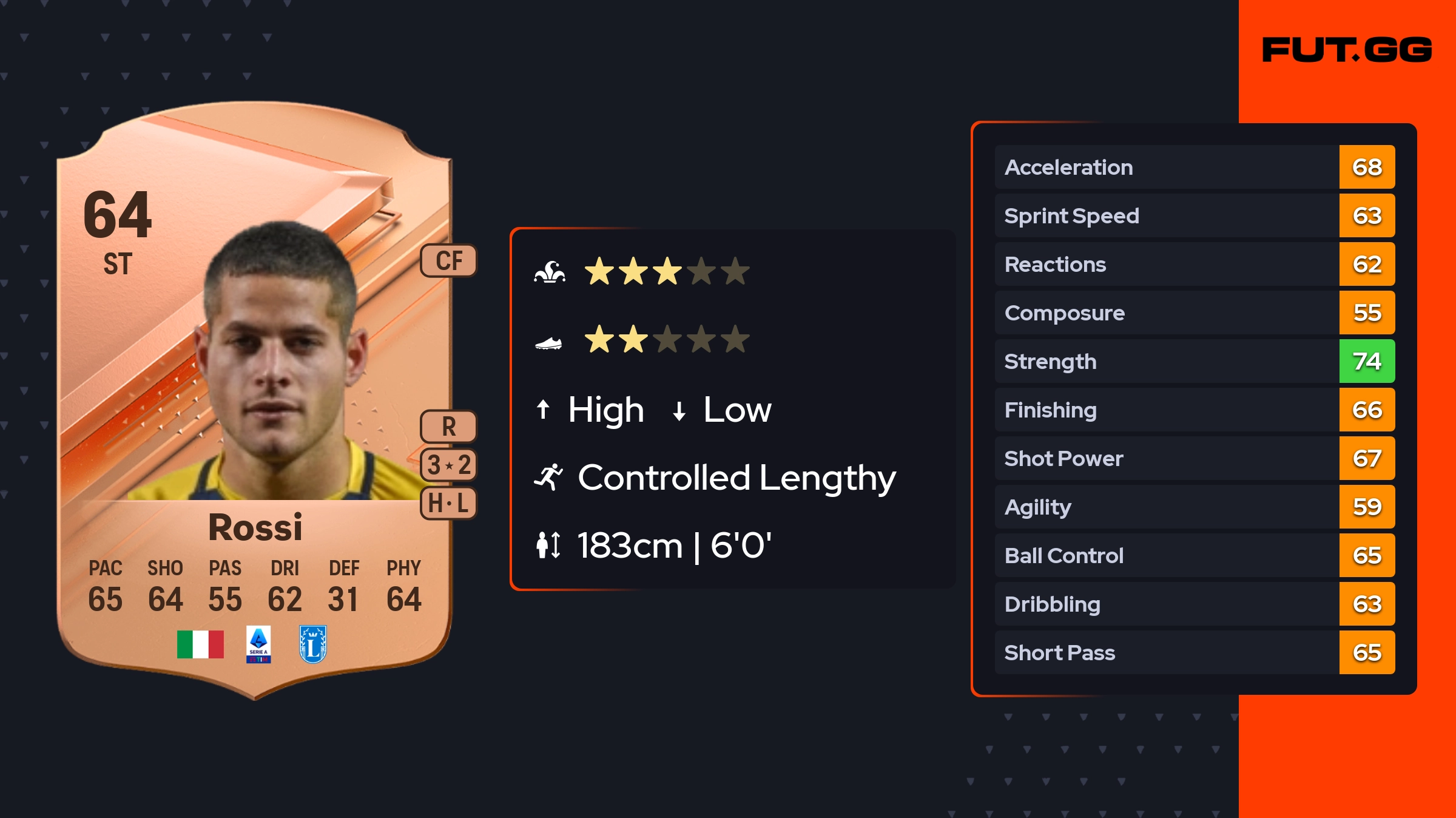 Alessandro Rossi EA FC 25 Ratings, Prices, and Cards - FUT.GG