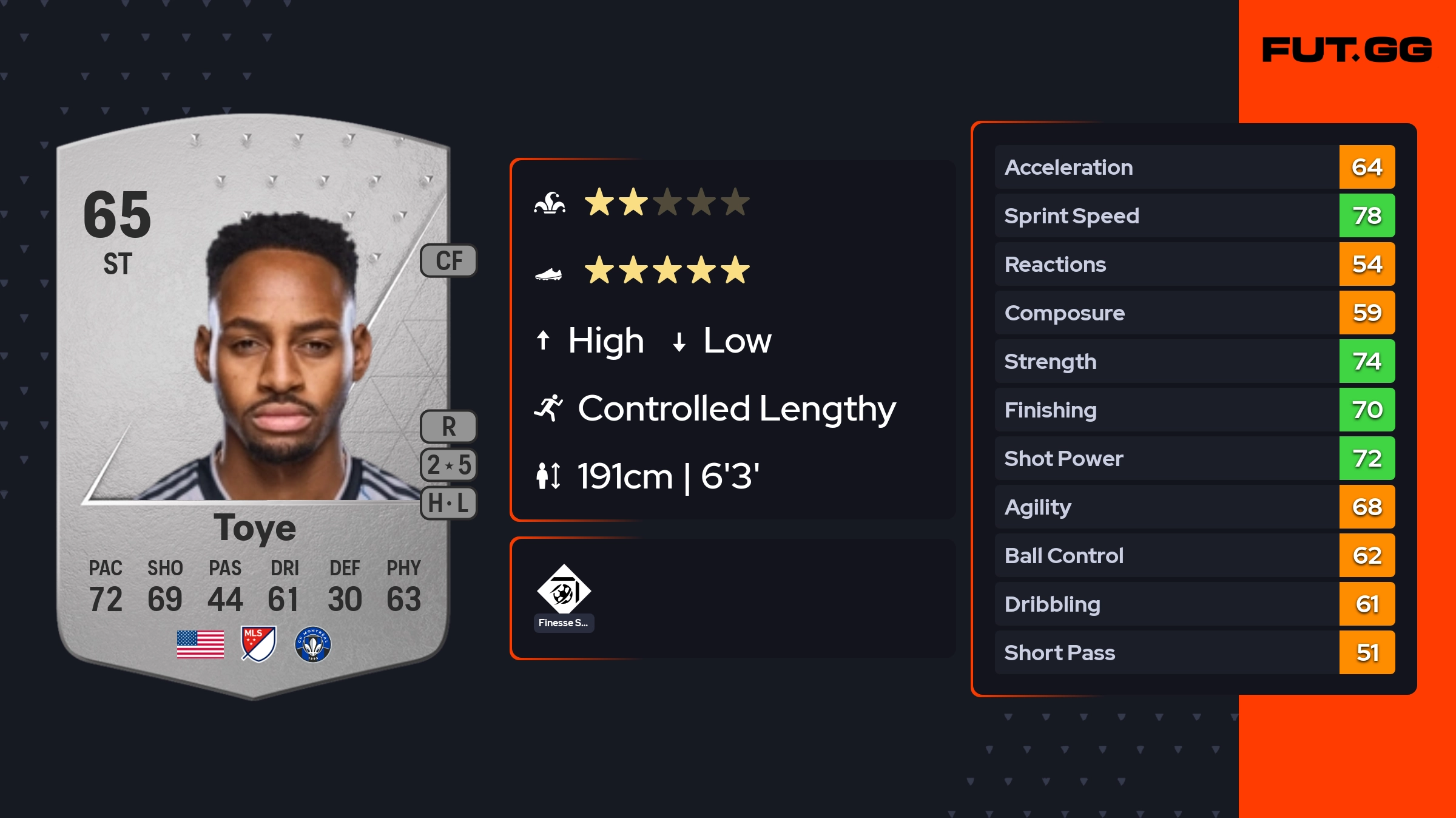 Mason Toye EA FC 24 Ratings, Prices, and Cards - FUT.GG