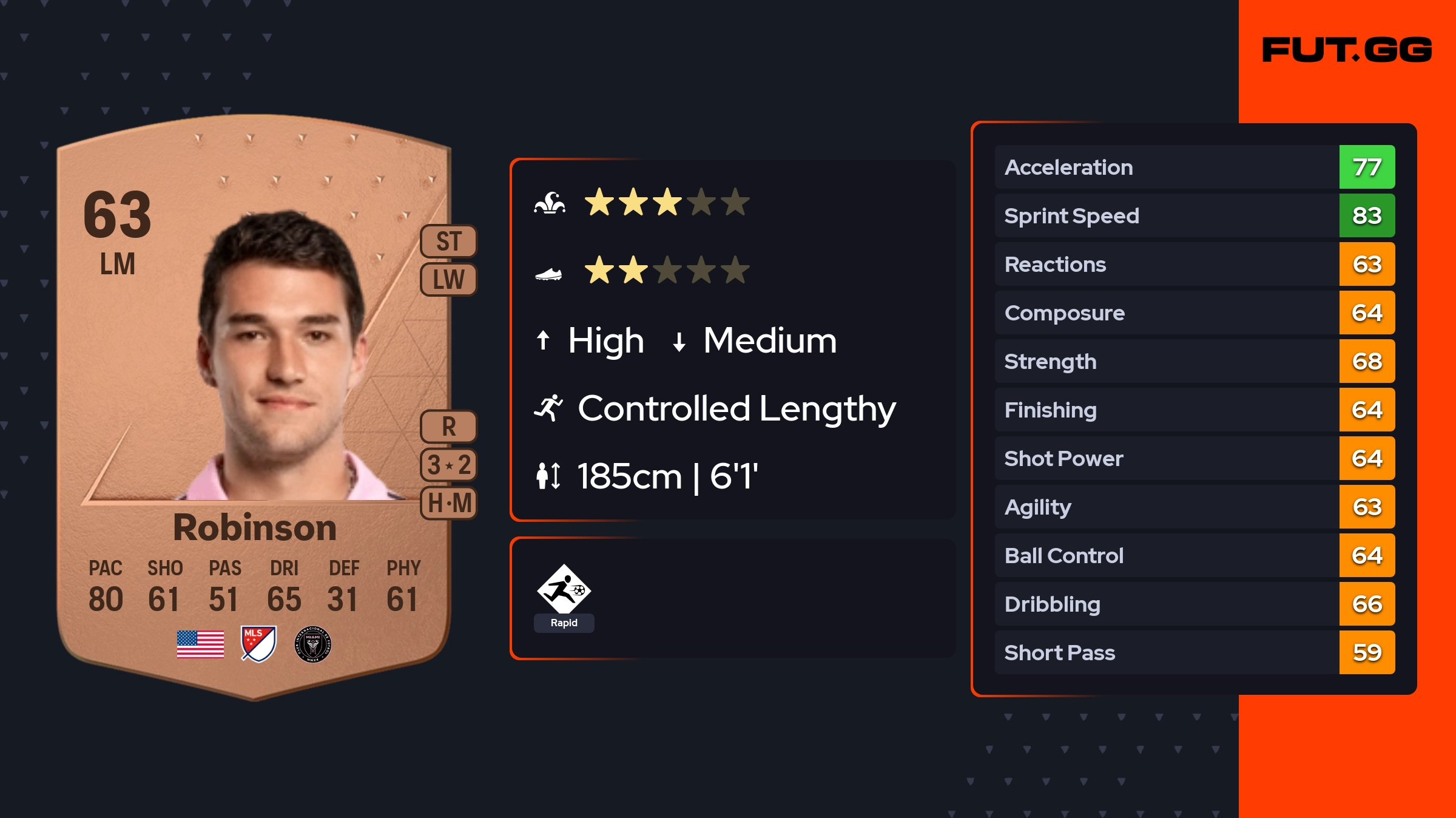 Robbie Robinson EA FC 25 Ratings, Prices, and Cards - FUT.GG