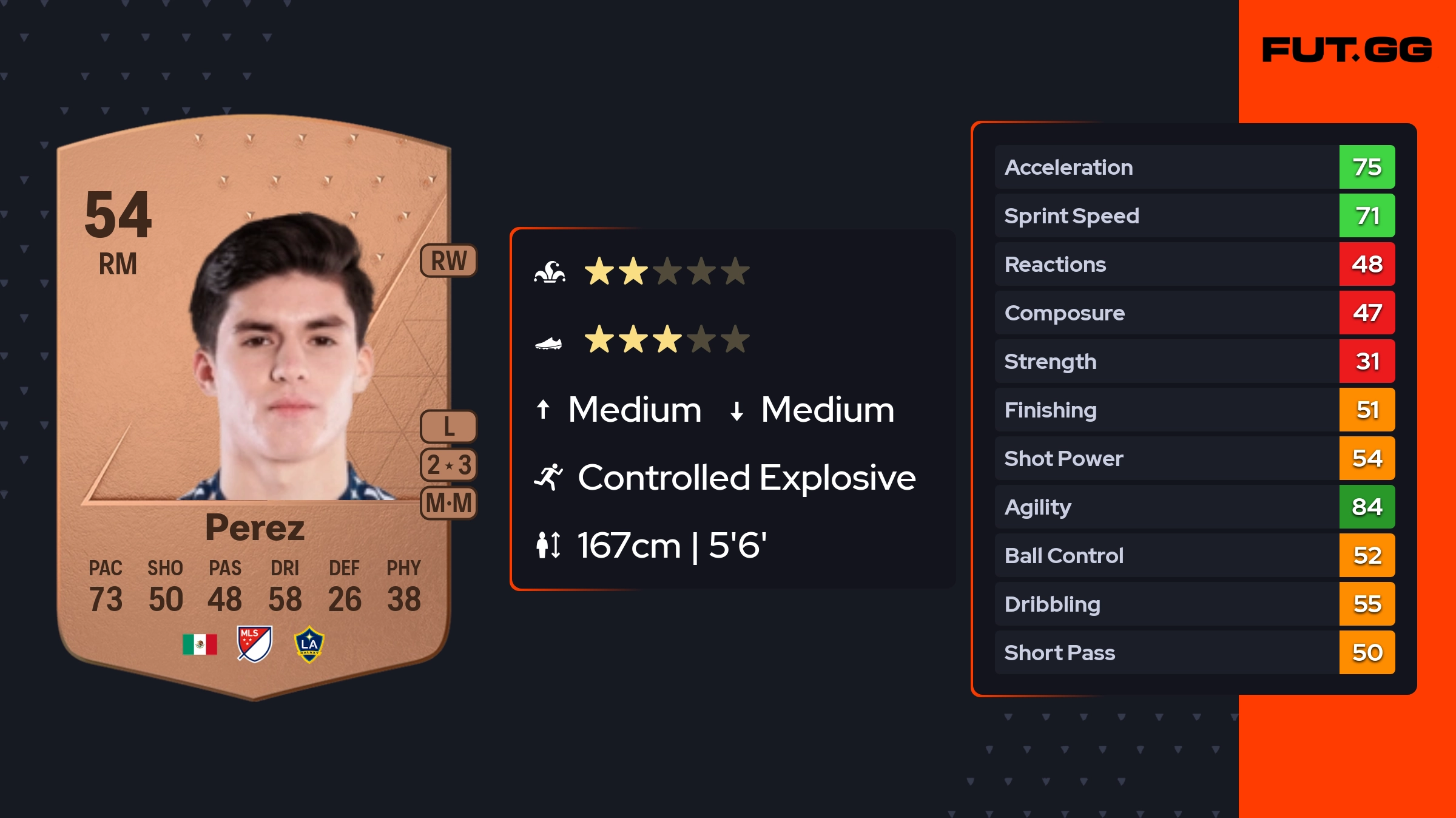 Jonathan Perez EA FC 25 Ratings, Prices, and Cards - FUT.GG