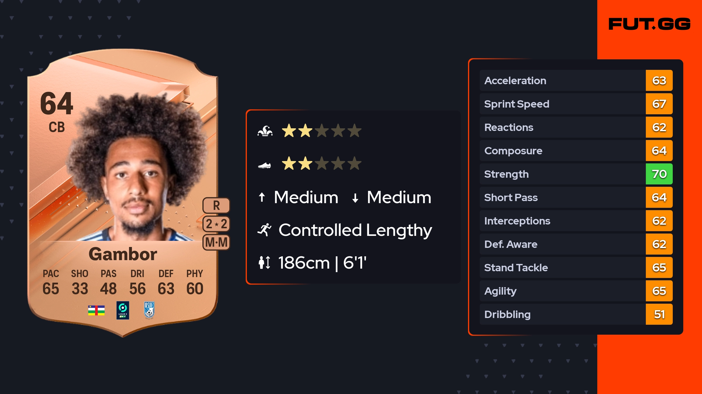 Hugo Gambor EA FC 25 Ratings, Prices, and Cards - FUT.GG