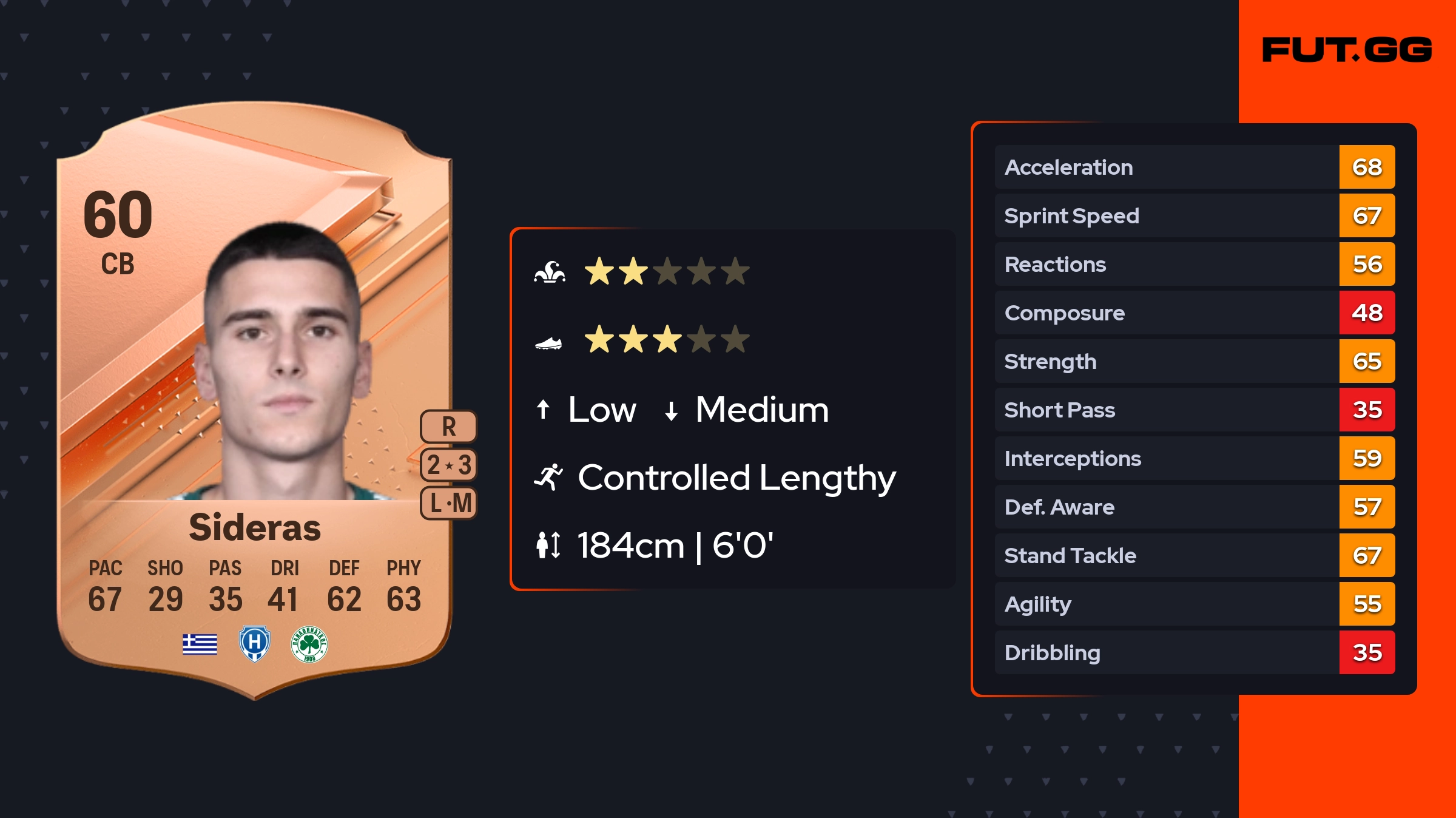 Georgios Sideras EA FC 25 Ratings, Prices, and Cards - FUT.GG