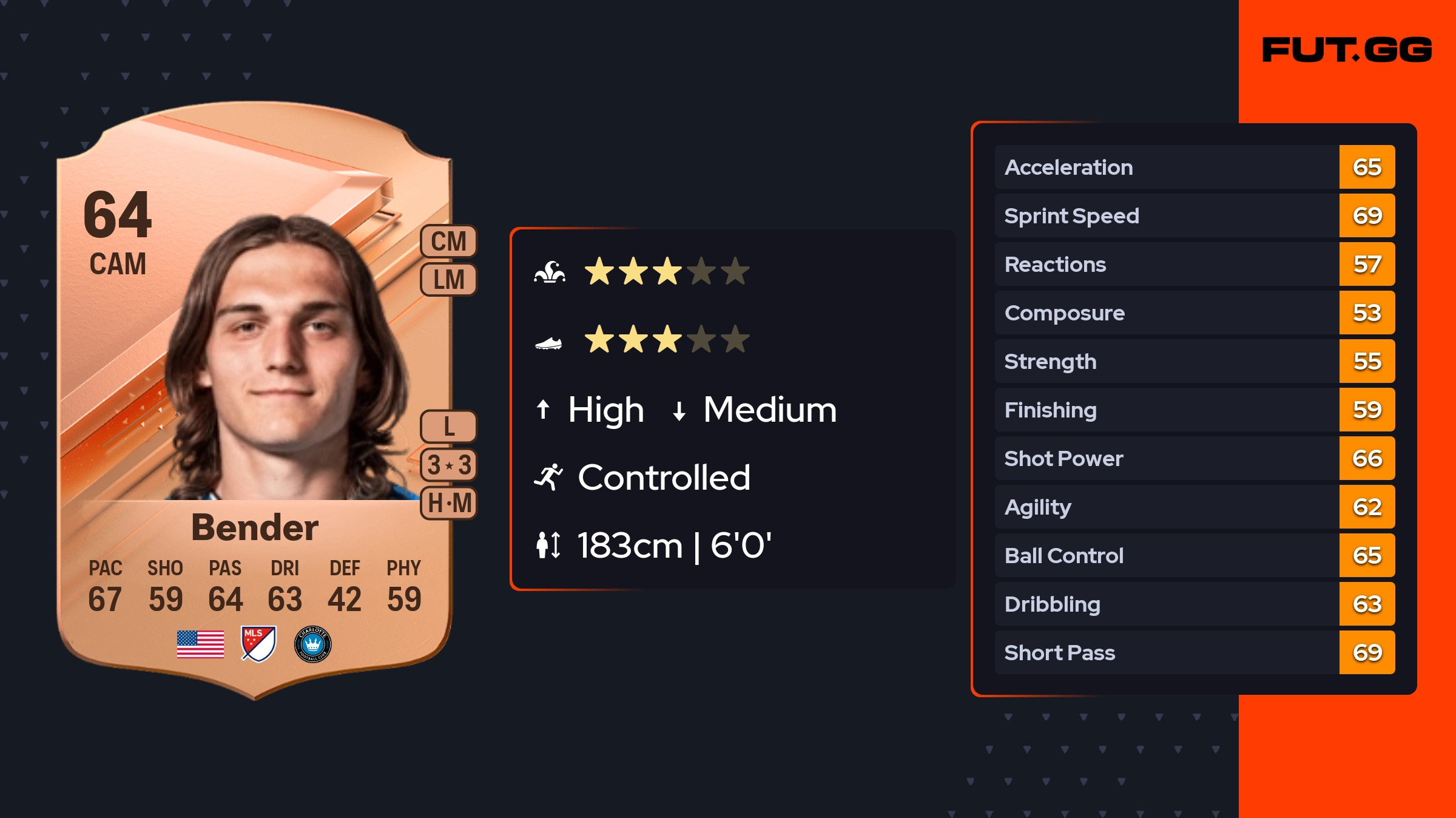 Benjamin Bender EA FC 25 Ratings, Prices, and Cards - FUT.GG