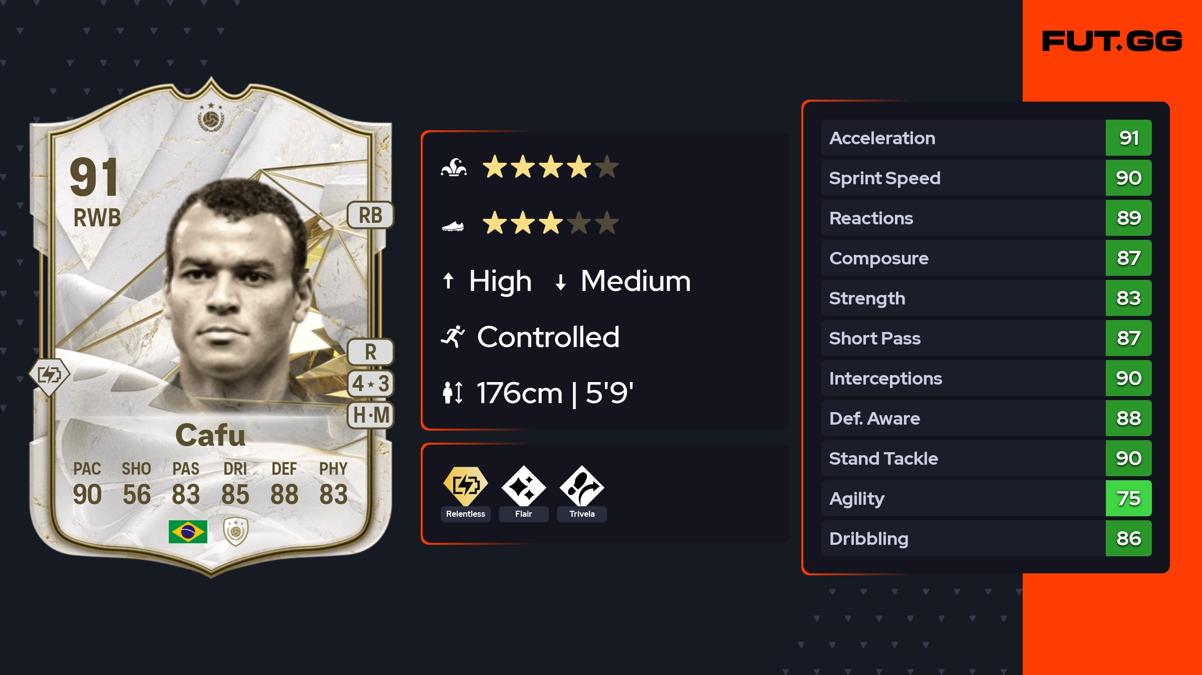 Cafu EA FC 25 Ratings, Prices, and Cards - FUT.GG