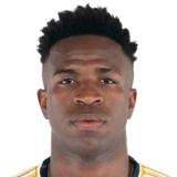 Vinícius Jr. Evolutions in EA FC 24 - FUT.GG