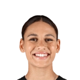 Trinity Rodman Evolutions in EA FC 24 - FUT.GG