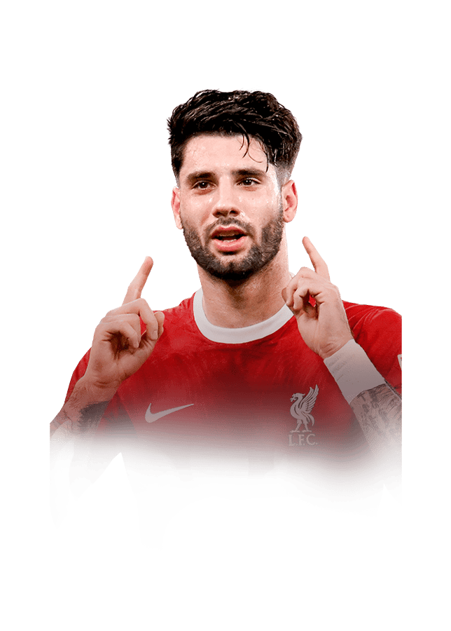 Dominik Szoboszlai Evolutions in EA FC 24 - FUT.GG